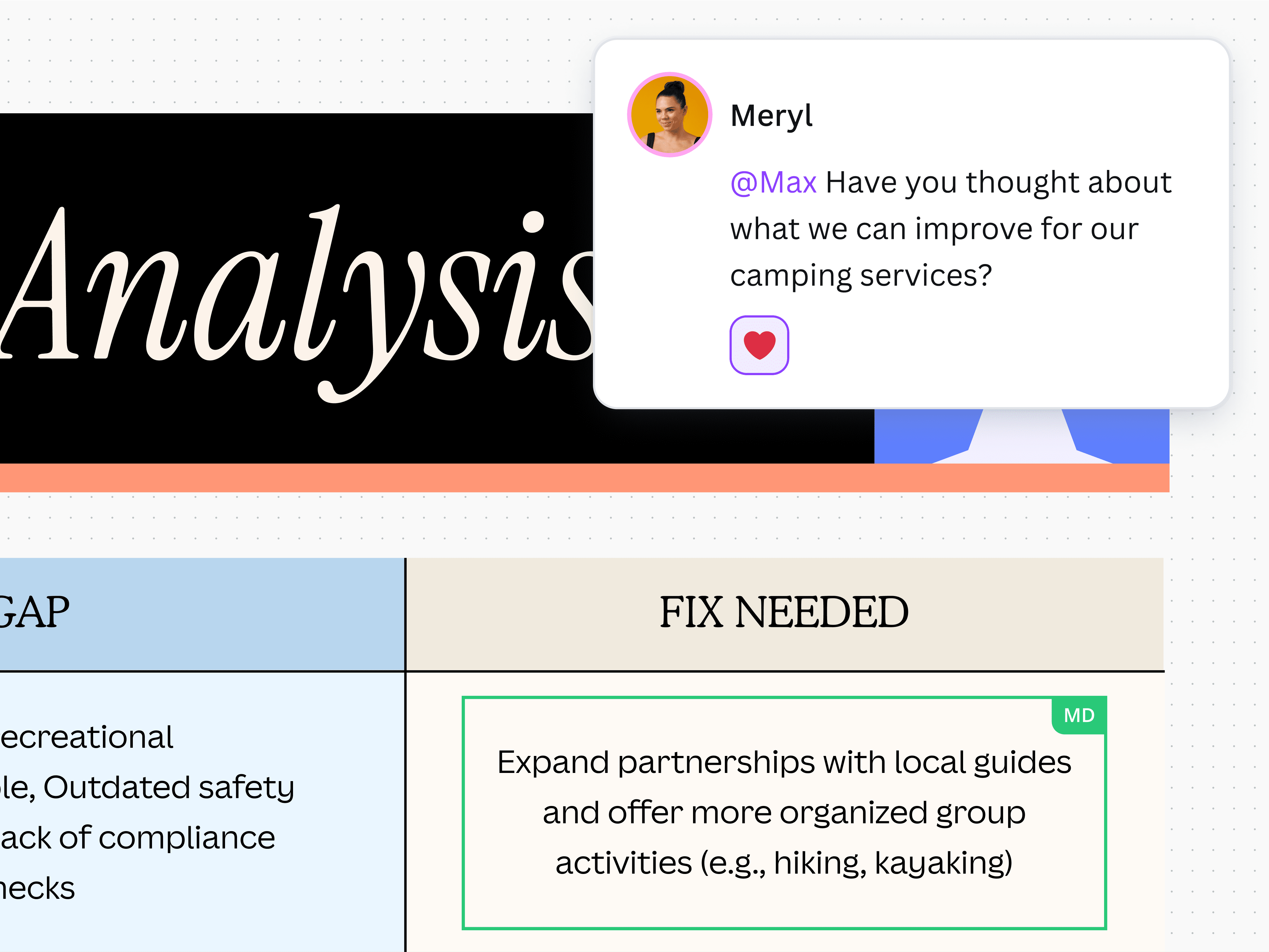 How to Do a Gap Analysis (Examples and Templates) | Canva