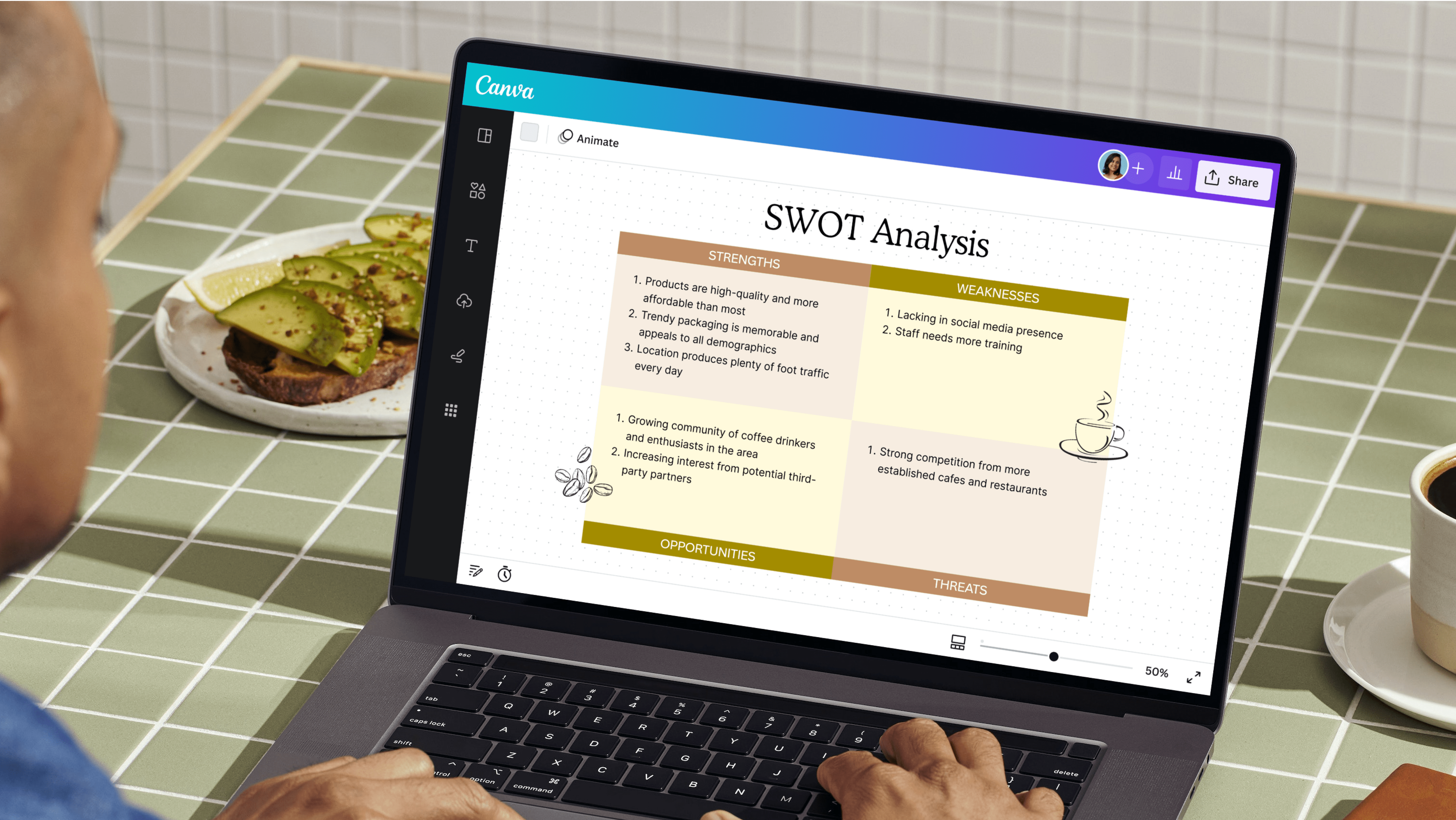Analisi SWOT: modelli ed esempi gratuiti | Canva