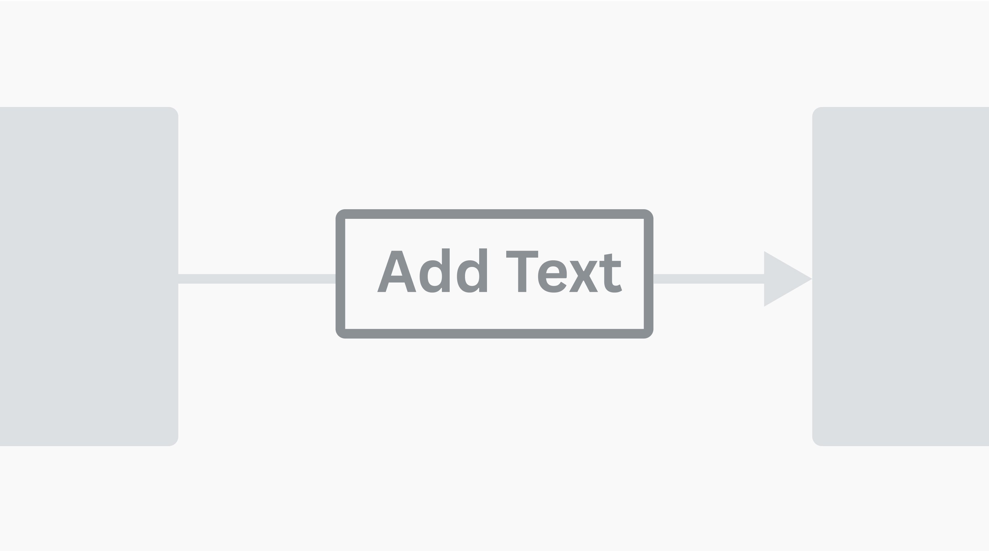 Crea una mappa concettuale online: esempi e consigli | Canva