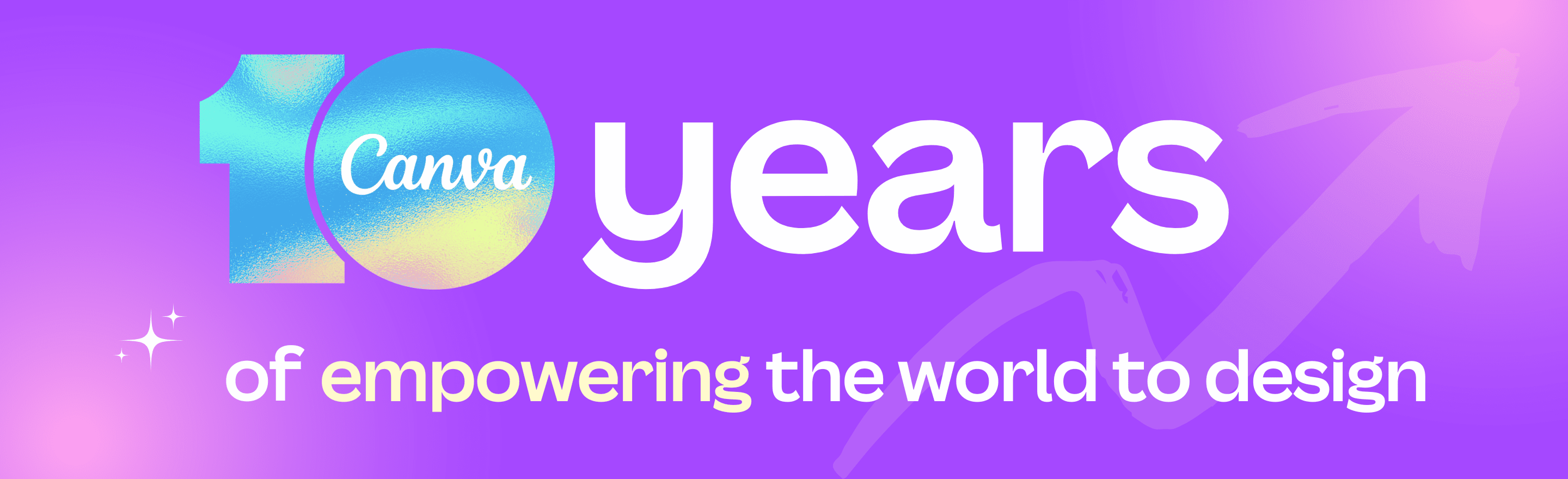 Cronología de Canva: 10 años poniendo el poder del diseño a tu alcance