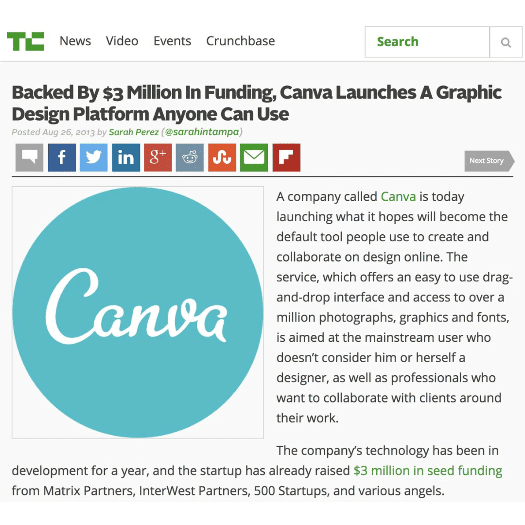 Linha do tempo do Canva: 10 anos colocando o poder do design ao alcance de todas as pessoas