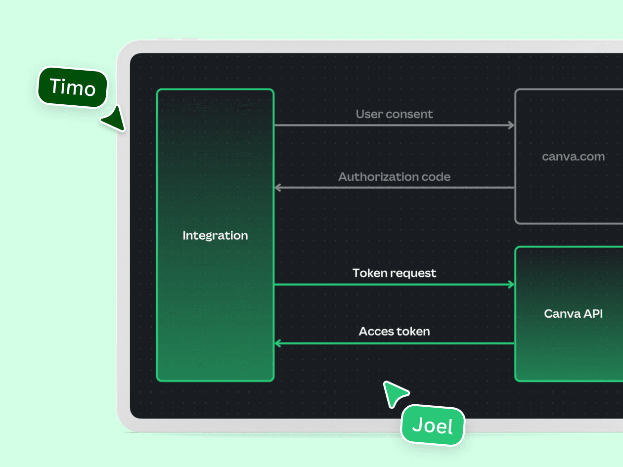 Extend 2024 - The annual developers event online and in-person
