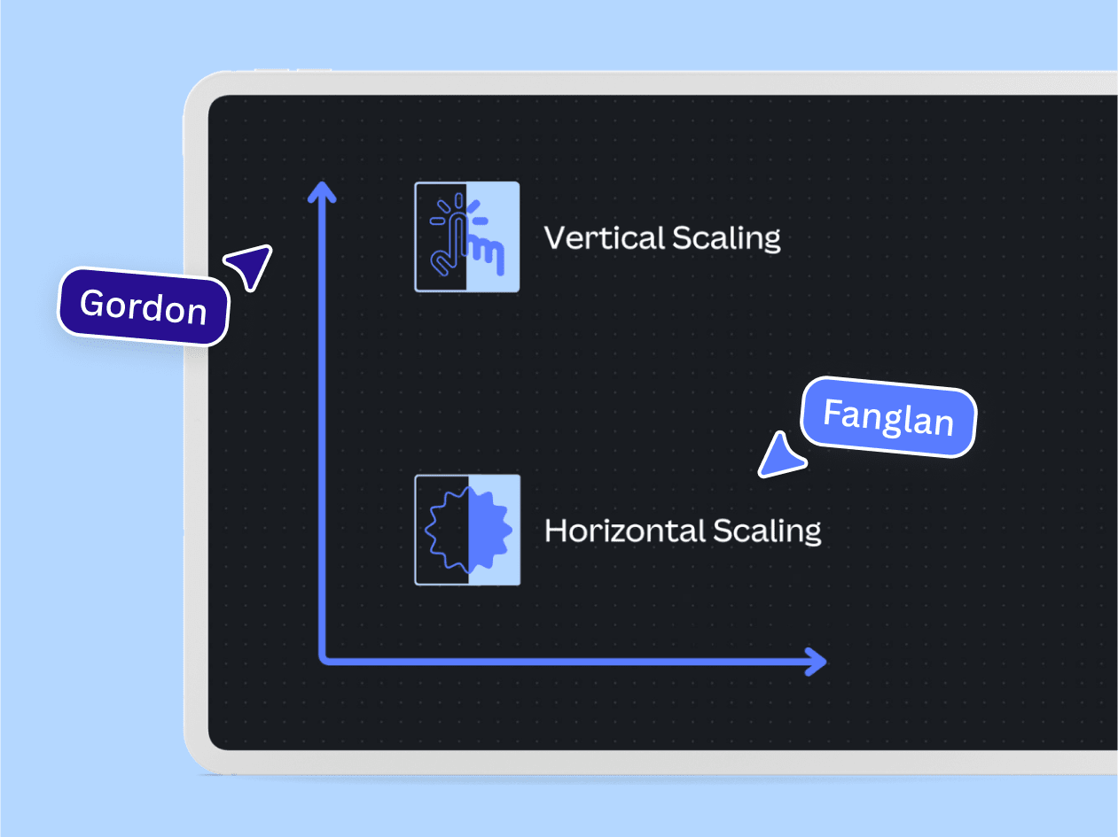 Extend 2024 - The annual developers event online and in-person