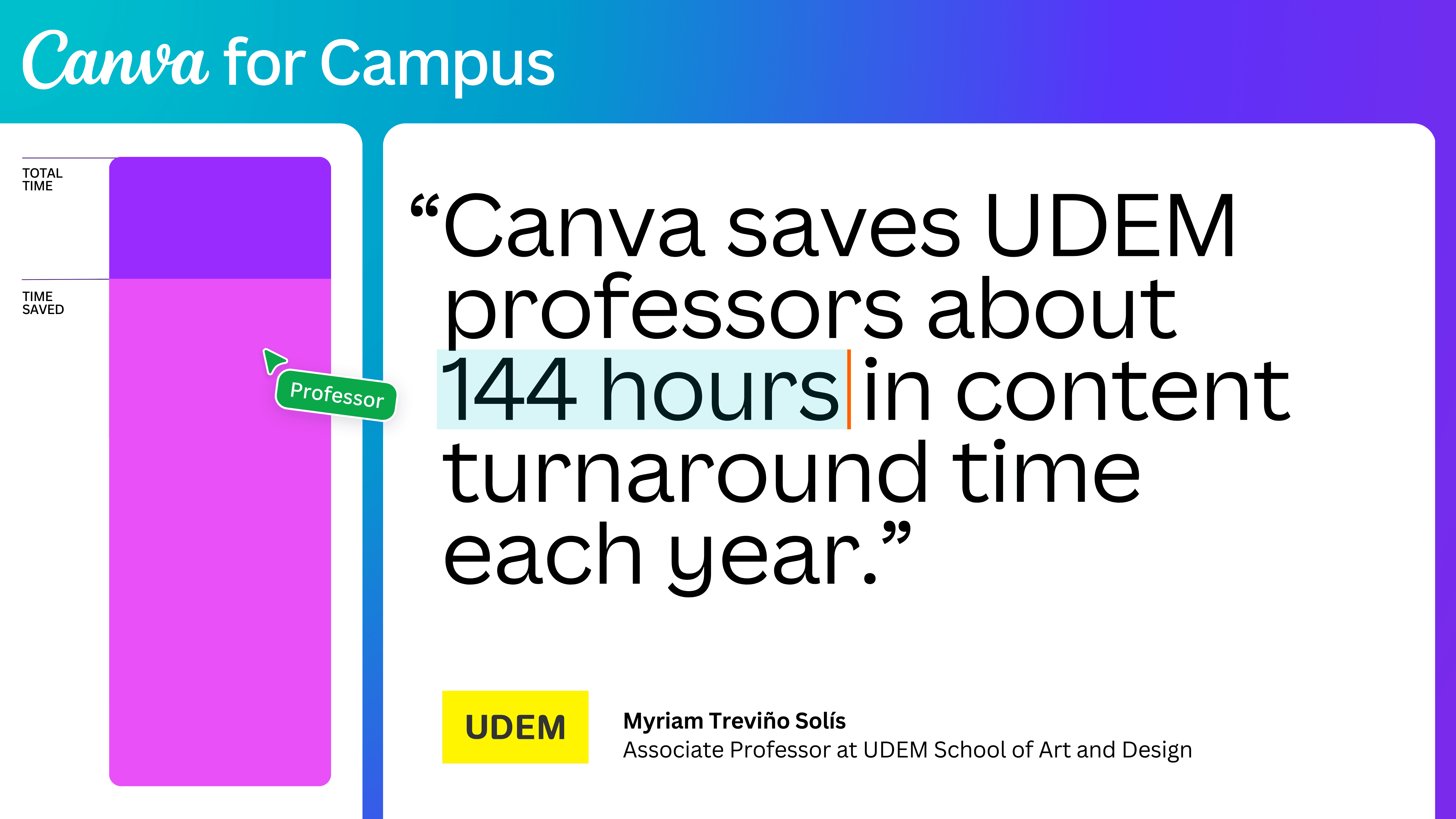How UDEM reimagined digital-first learning with Canva, consolidating ...