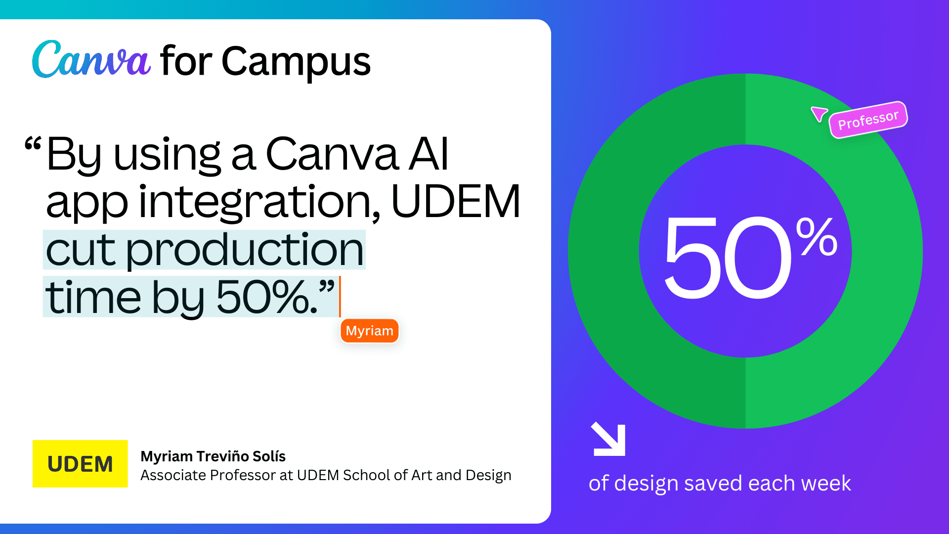 How UDEM reimagined digital-first learning with Canva, consolidating ...