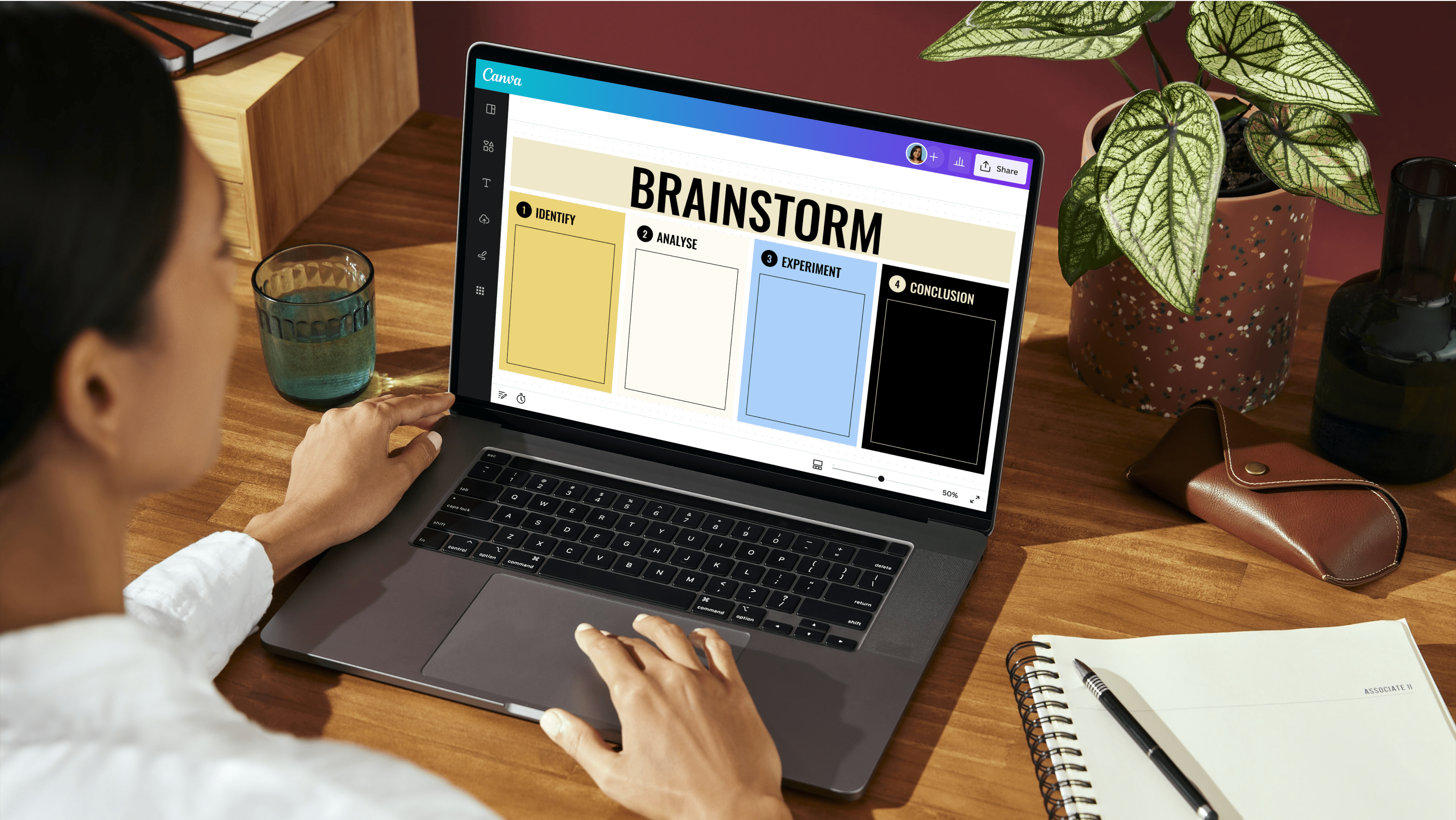 Brainstorming : définition, exemples et méthodes | Canva