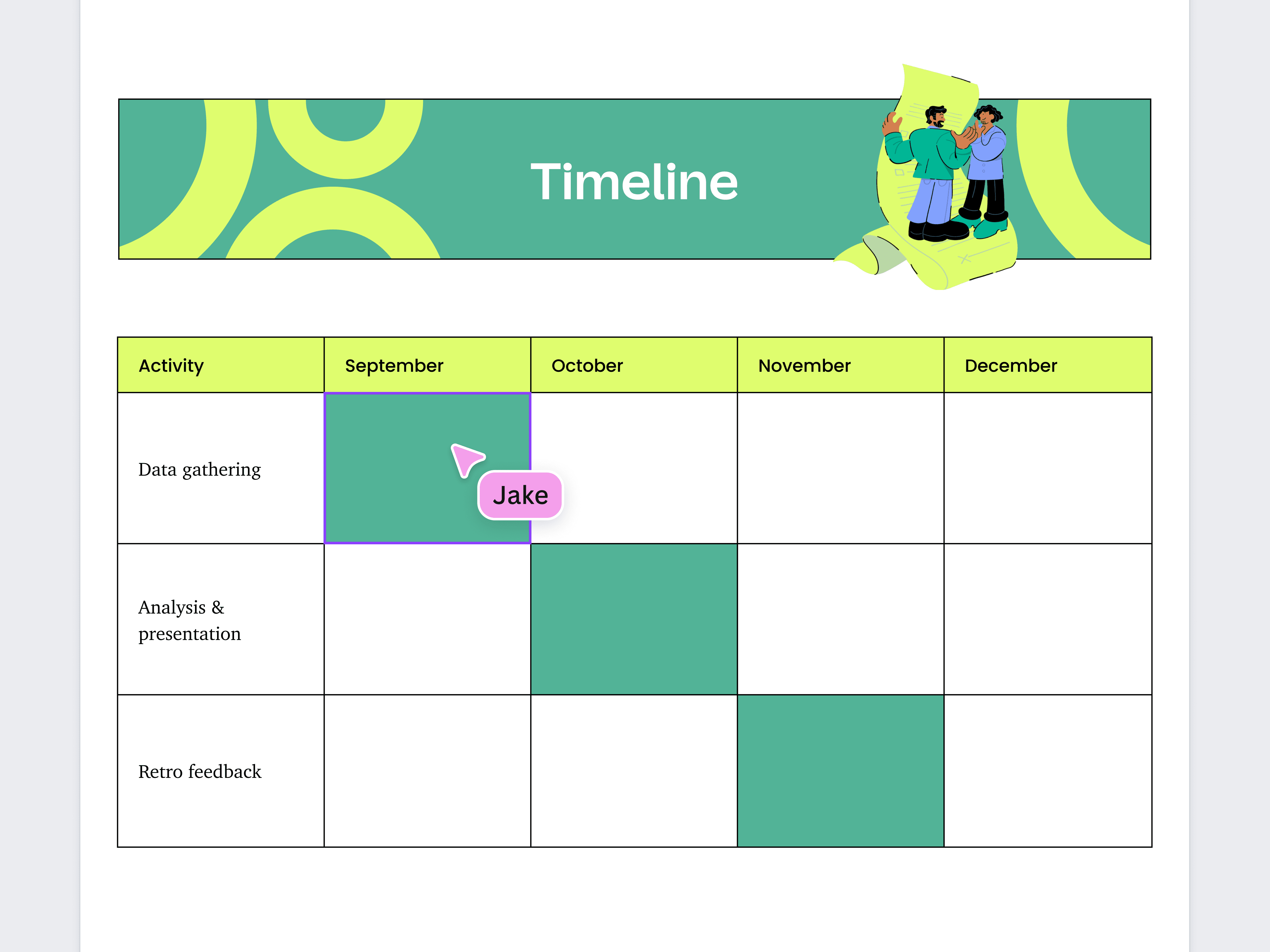 Actieplan: Handleiding, sjablonen & Voorbeelden | Canva