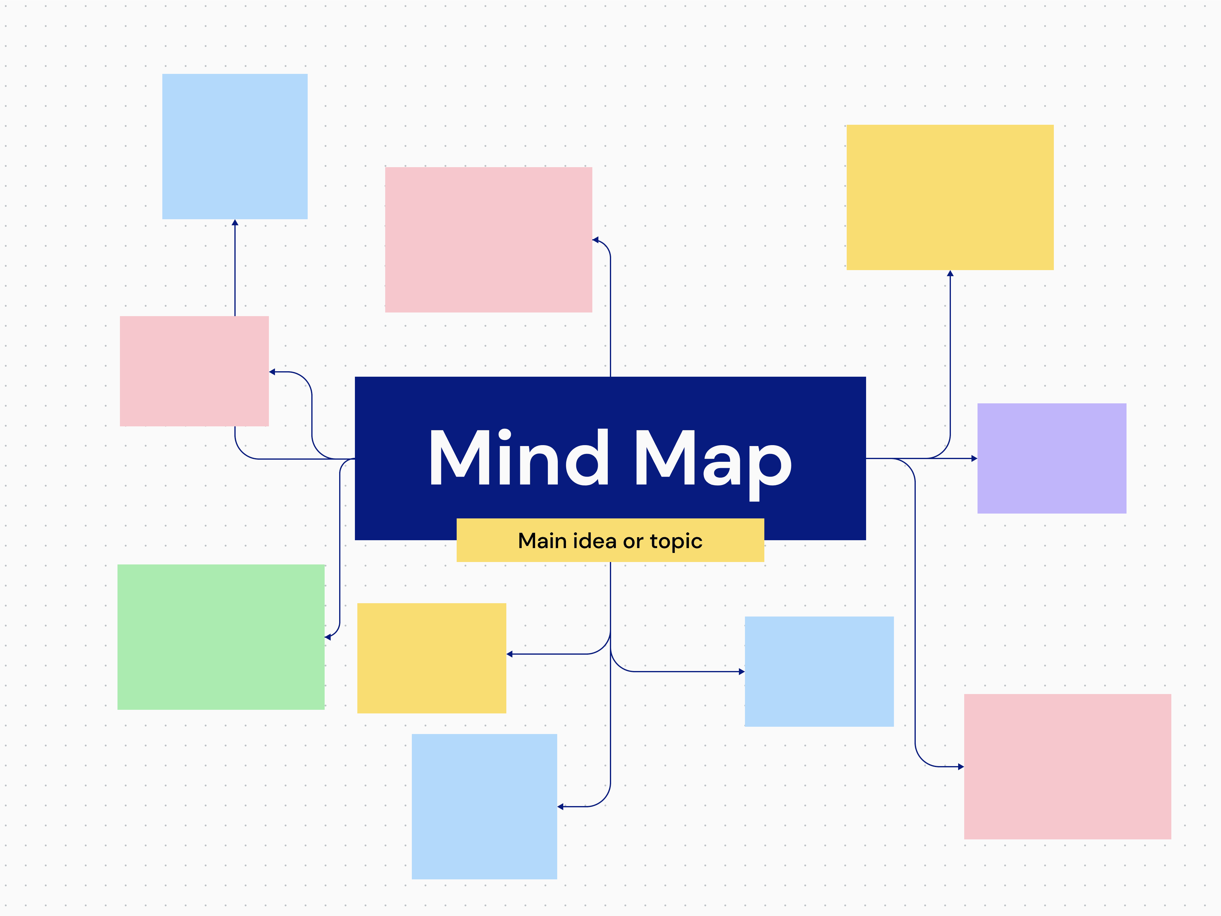 Brainstormen: handleiding, technieken en methoden | Canva