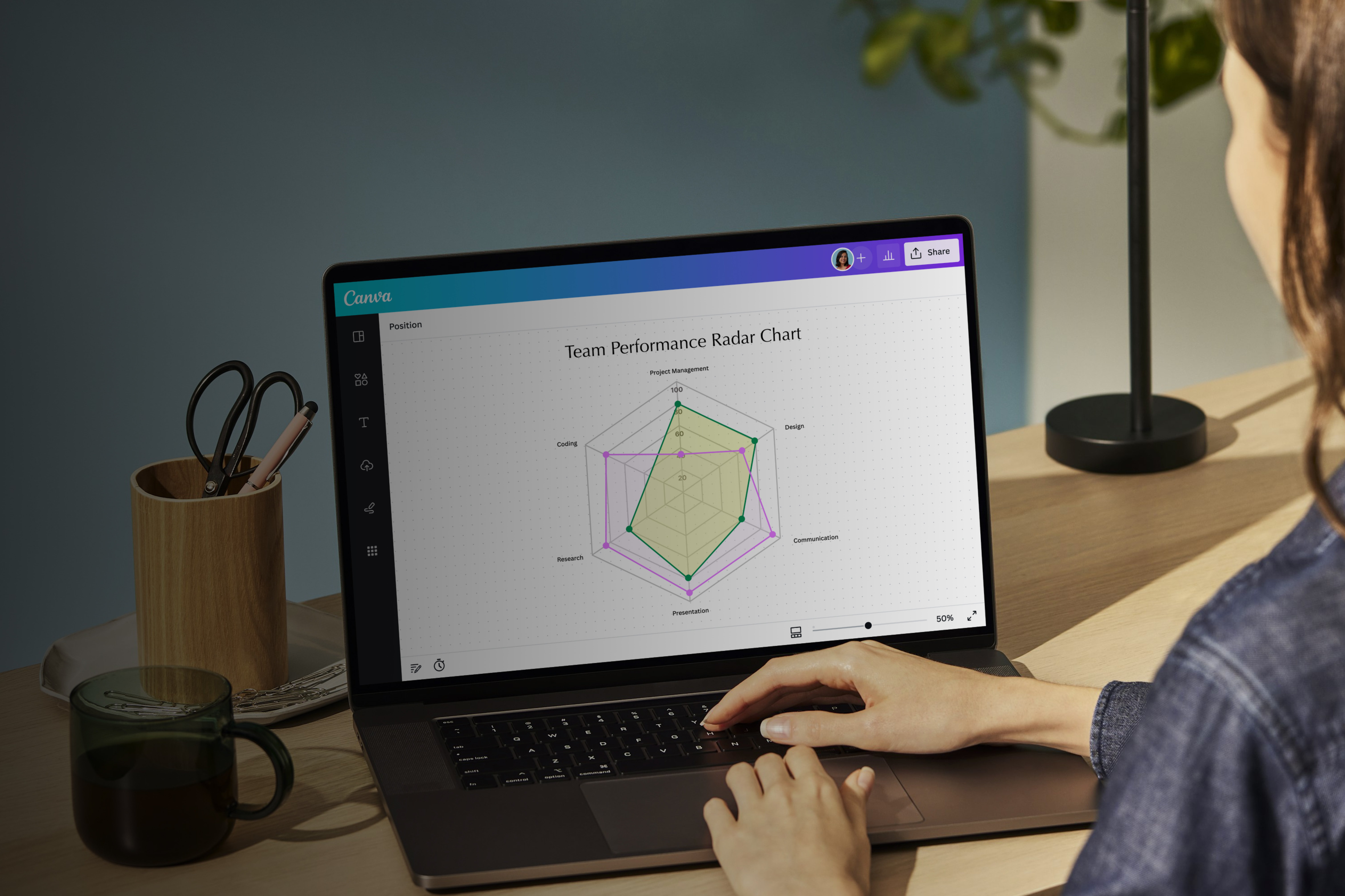 Free Radar Chart Maker - Create a Spider Chart Online | Canva