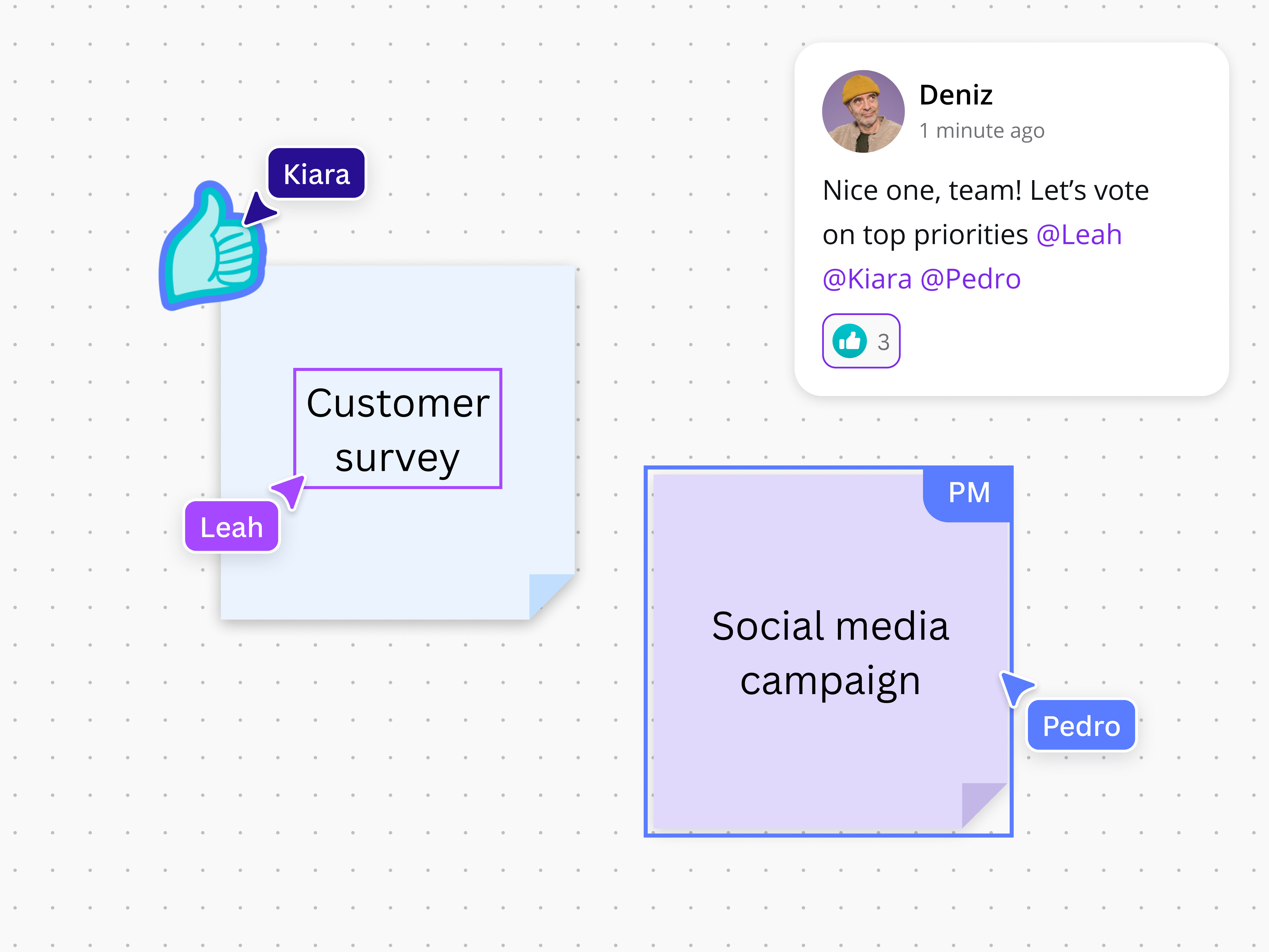 Maak een Klantreisplan (Gratis sjablonen, tips) | Canva