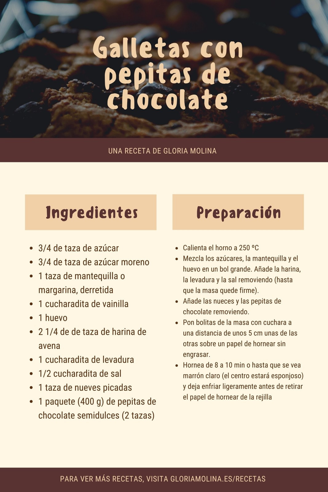 Diseña tarjetas de recetas online gratis con Canva
