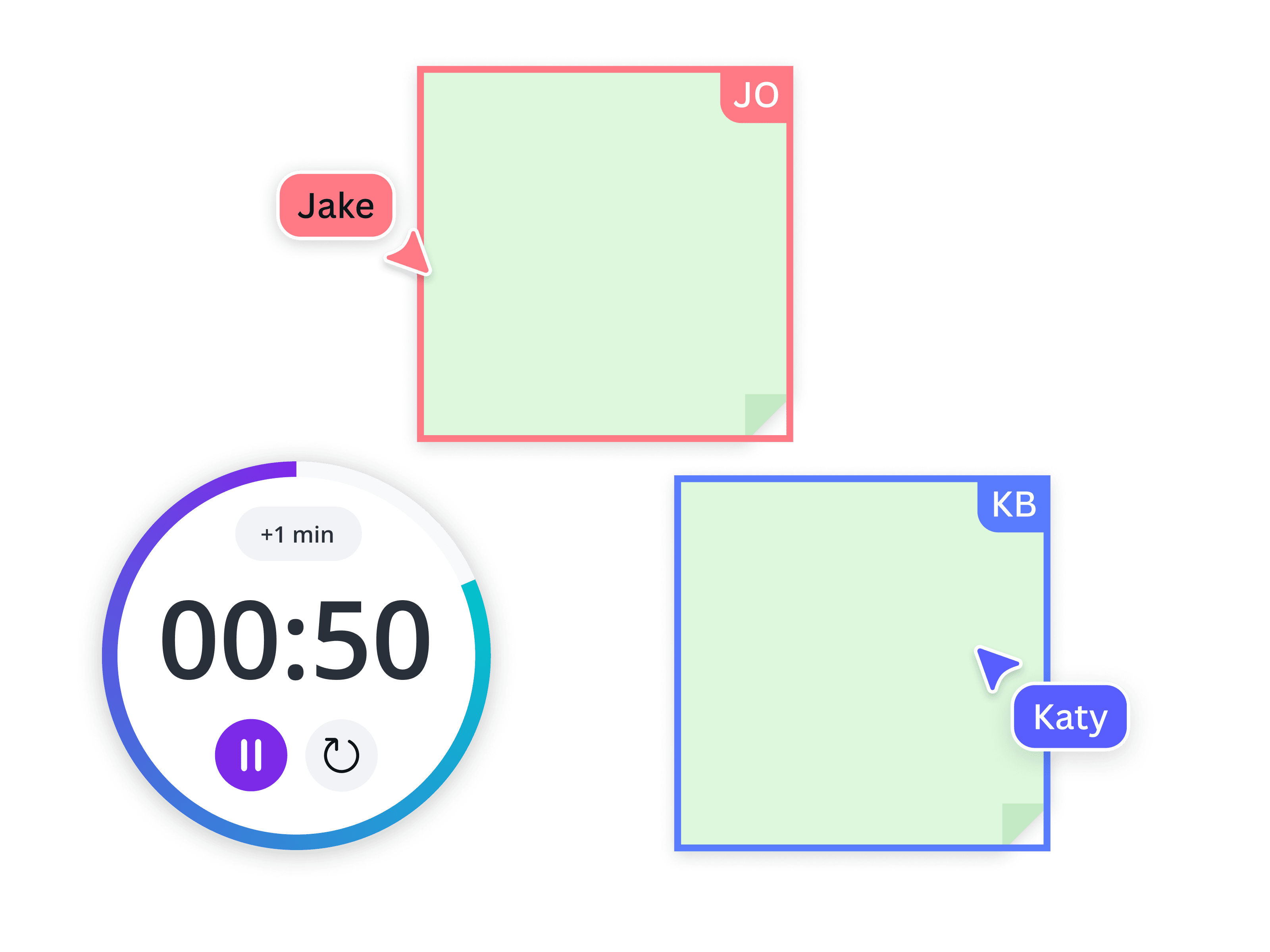 Rétrospective : guide & modèles pour une rétrospective agile | Canva