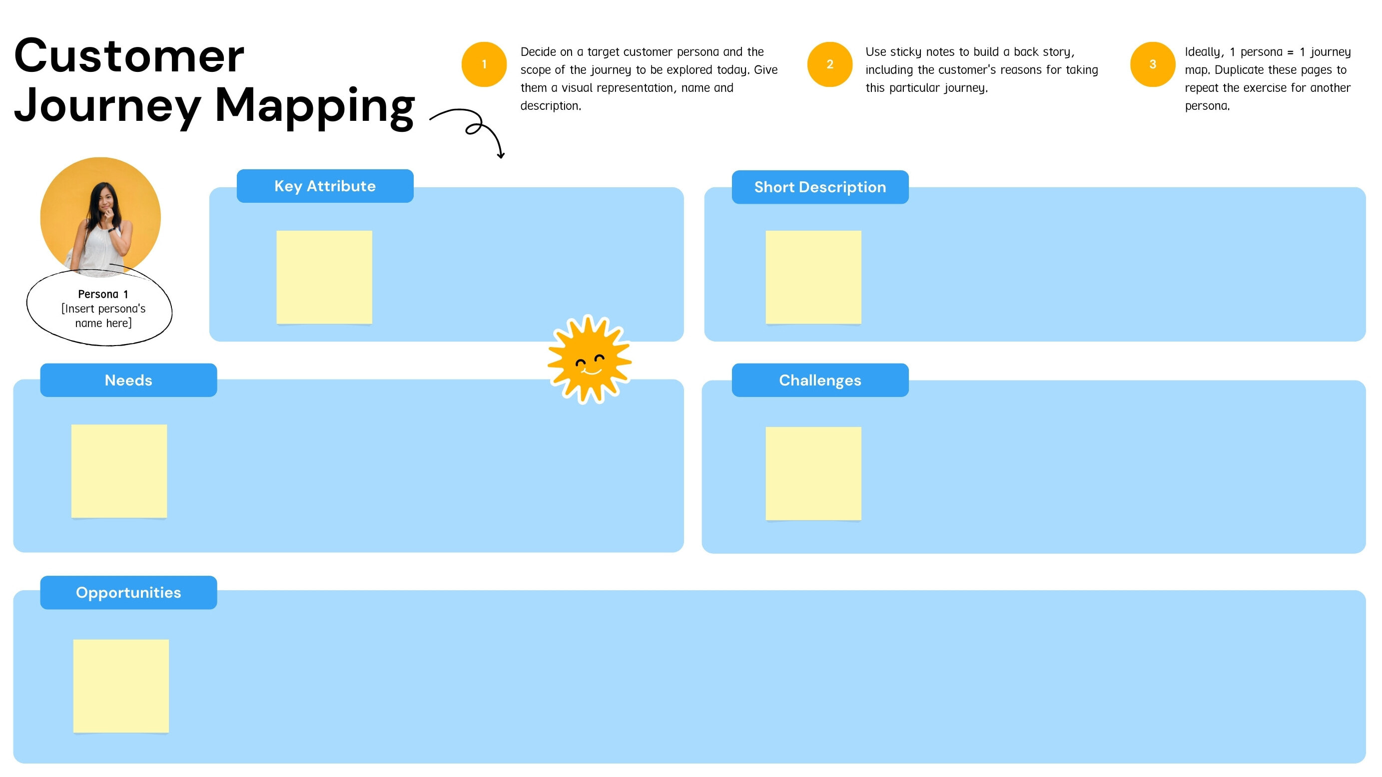 Crea una customer journey map con modelli gratuiti e consigli | Canva
