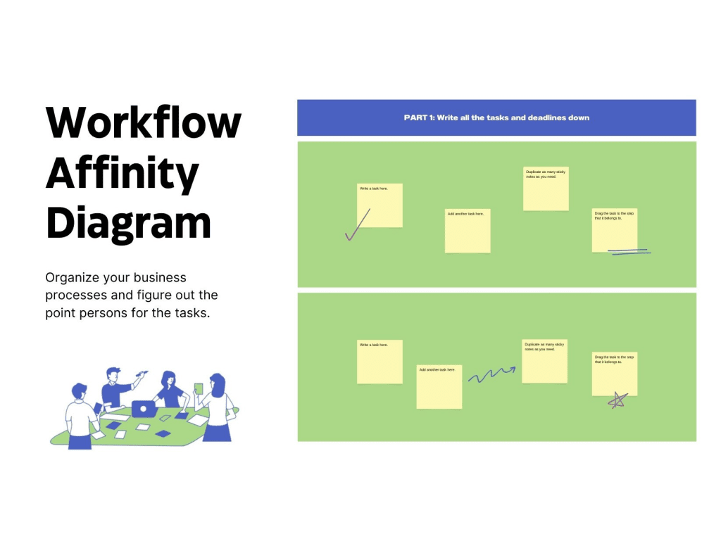 Affinity Diagram: Tạo Sơ đồ Trực tuyến Miễn phí | Canva
