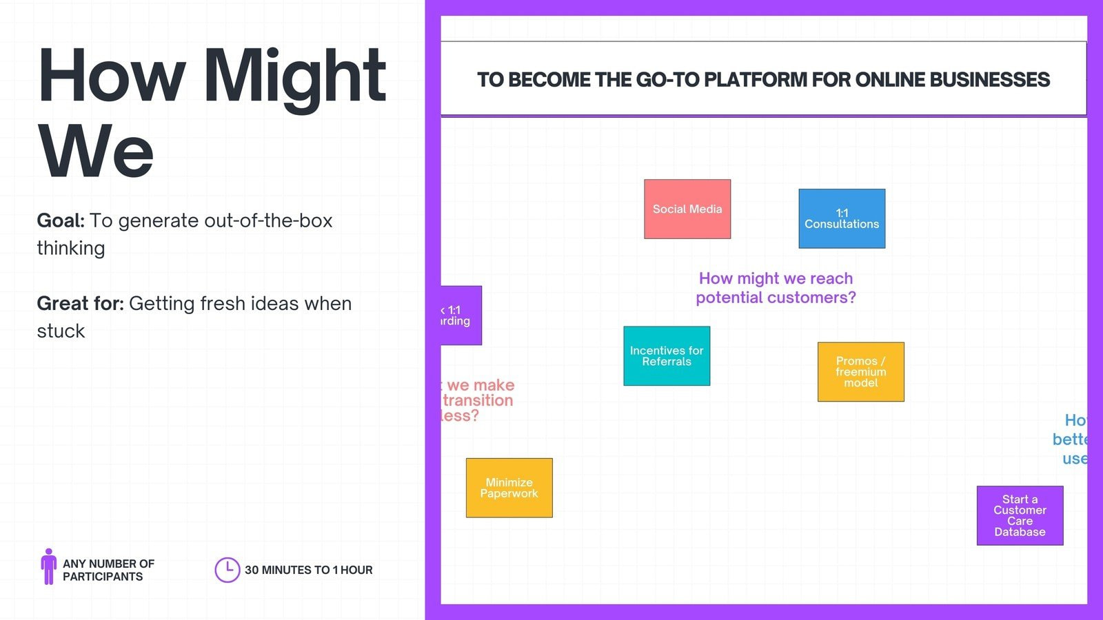 Marketing Tools & Branding Solutions for Startups | Canva