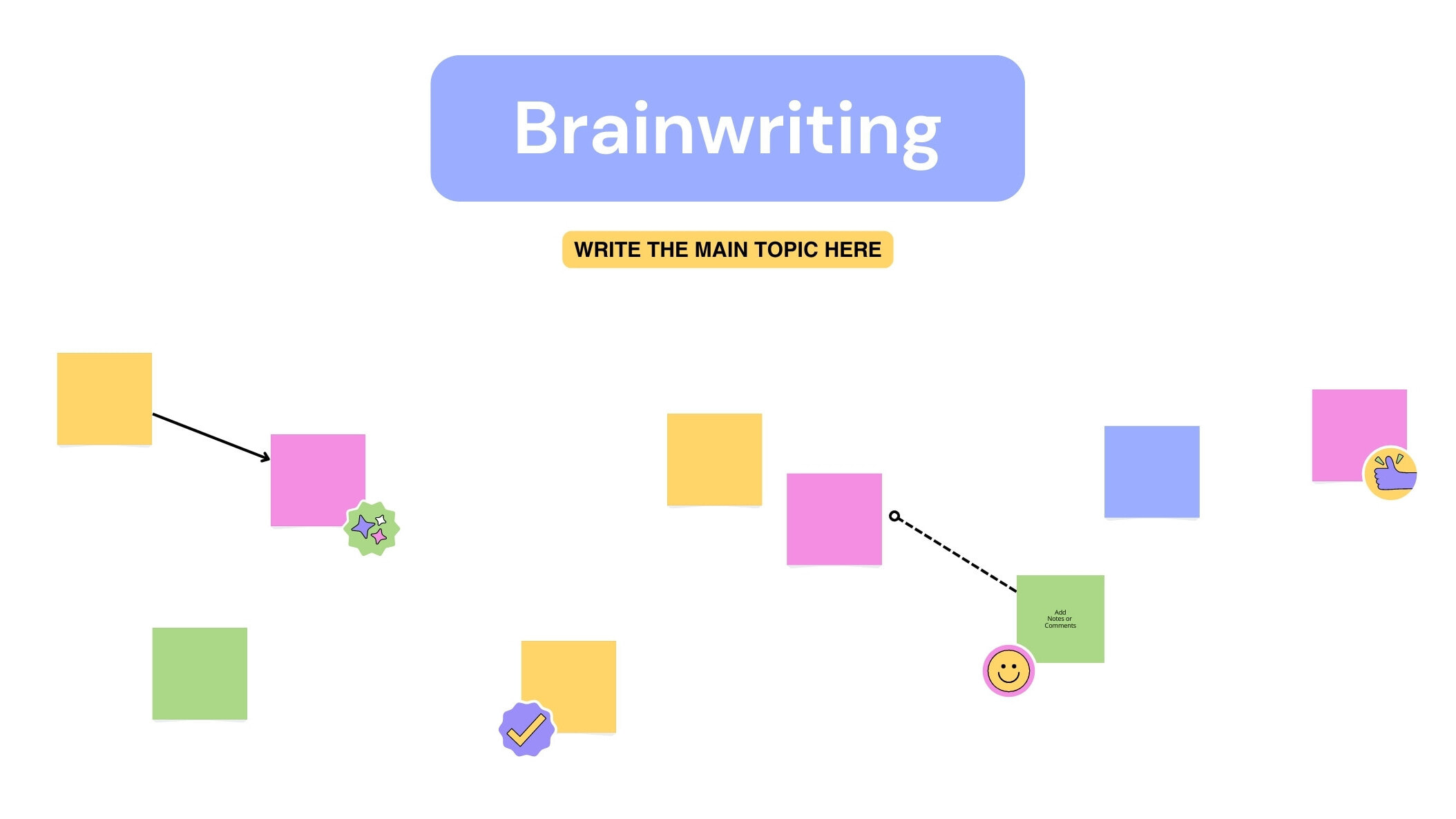 Brainstorming online: guida pratica, tecniche e metodi | Canva