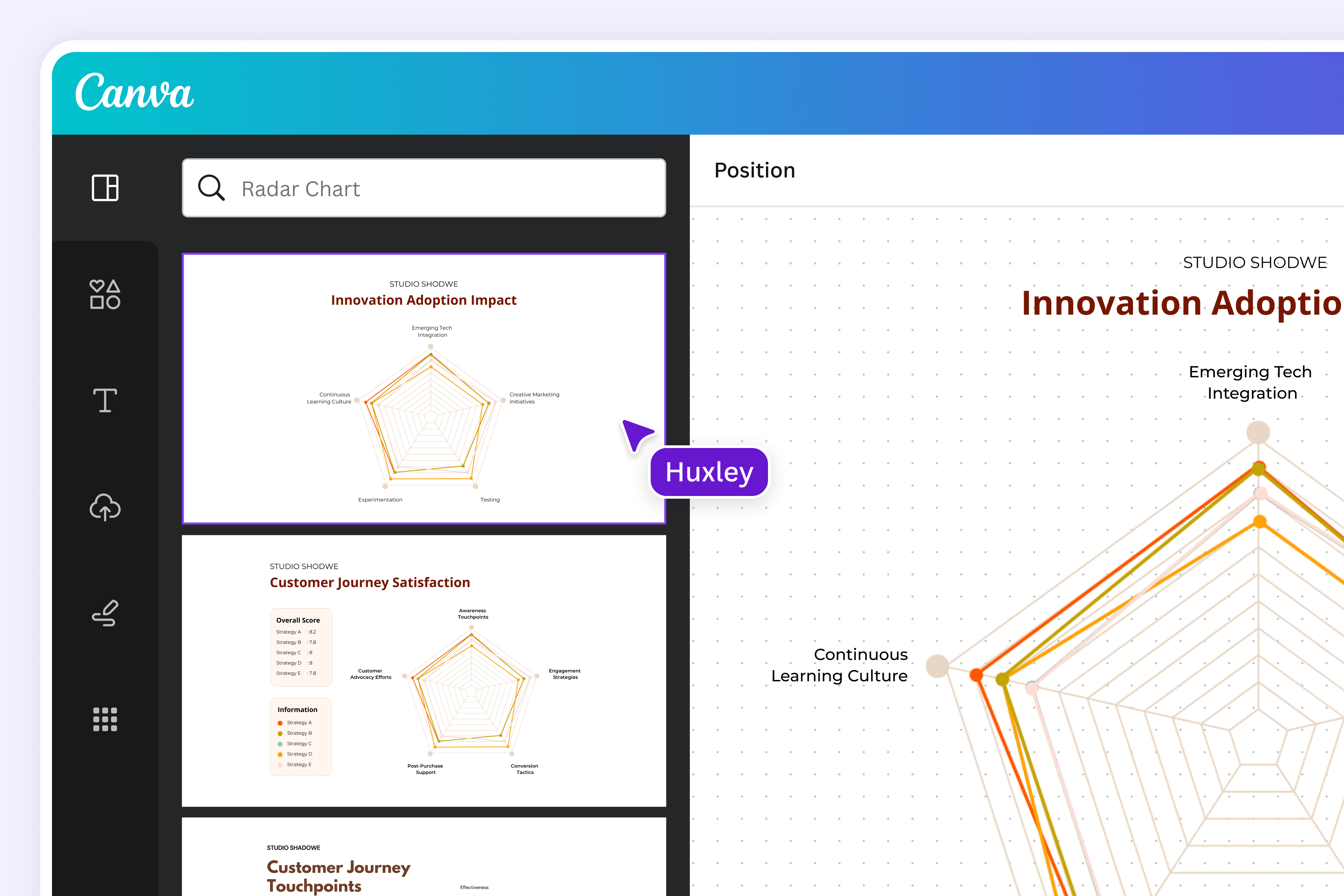 Kostenlos Netzdiagramm erstellen | Spinnendiagramm | Canva