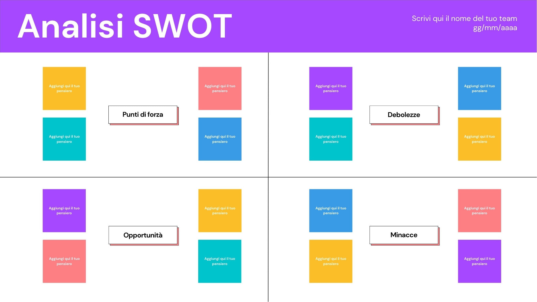 Analisi SWOT: modelli ed esempi gratuiti | Canva