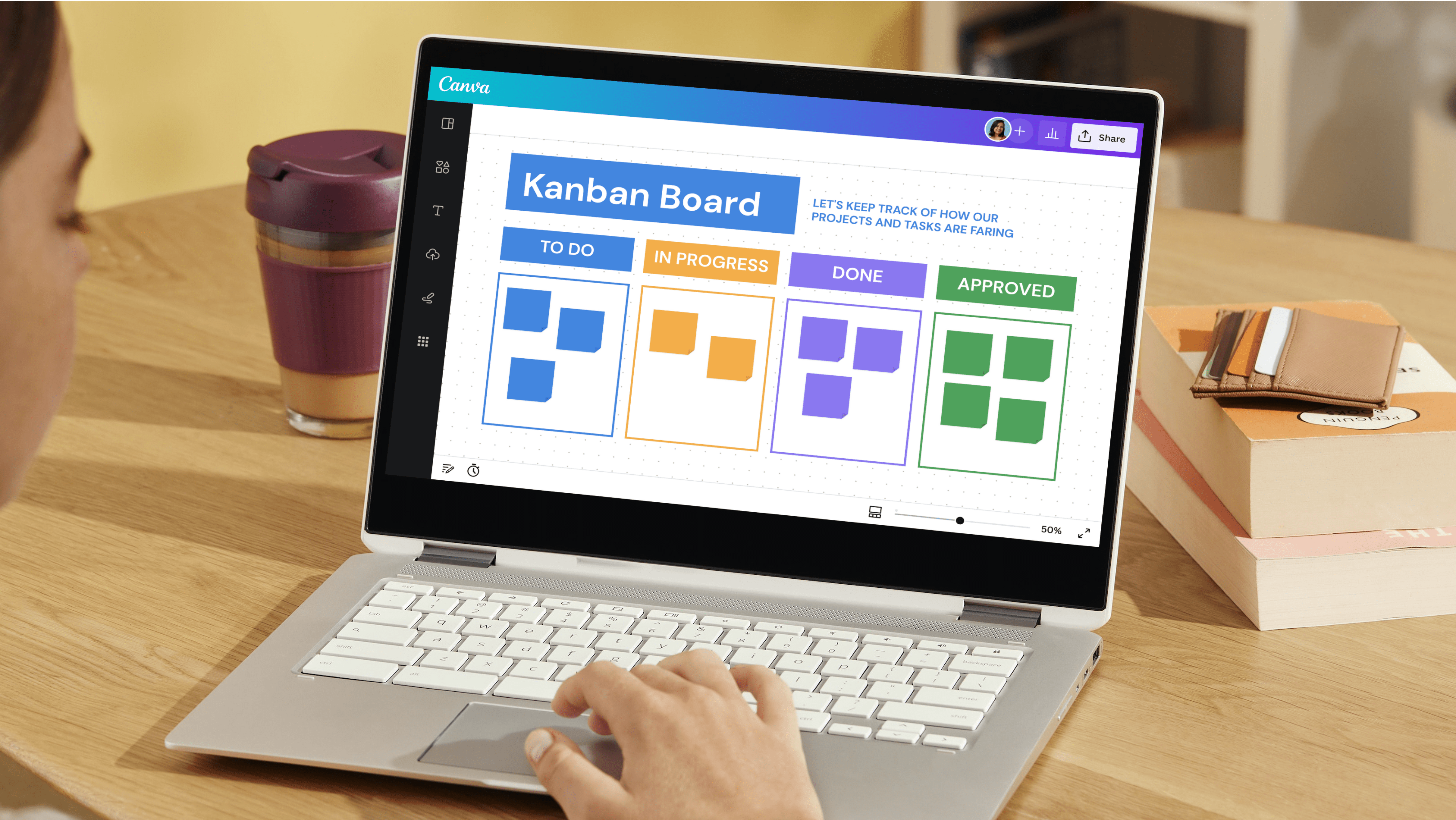 Kanban board: guida, esempi e suggerimenti | Canva