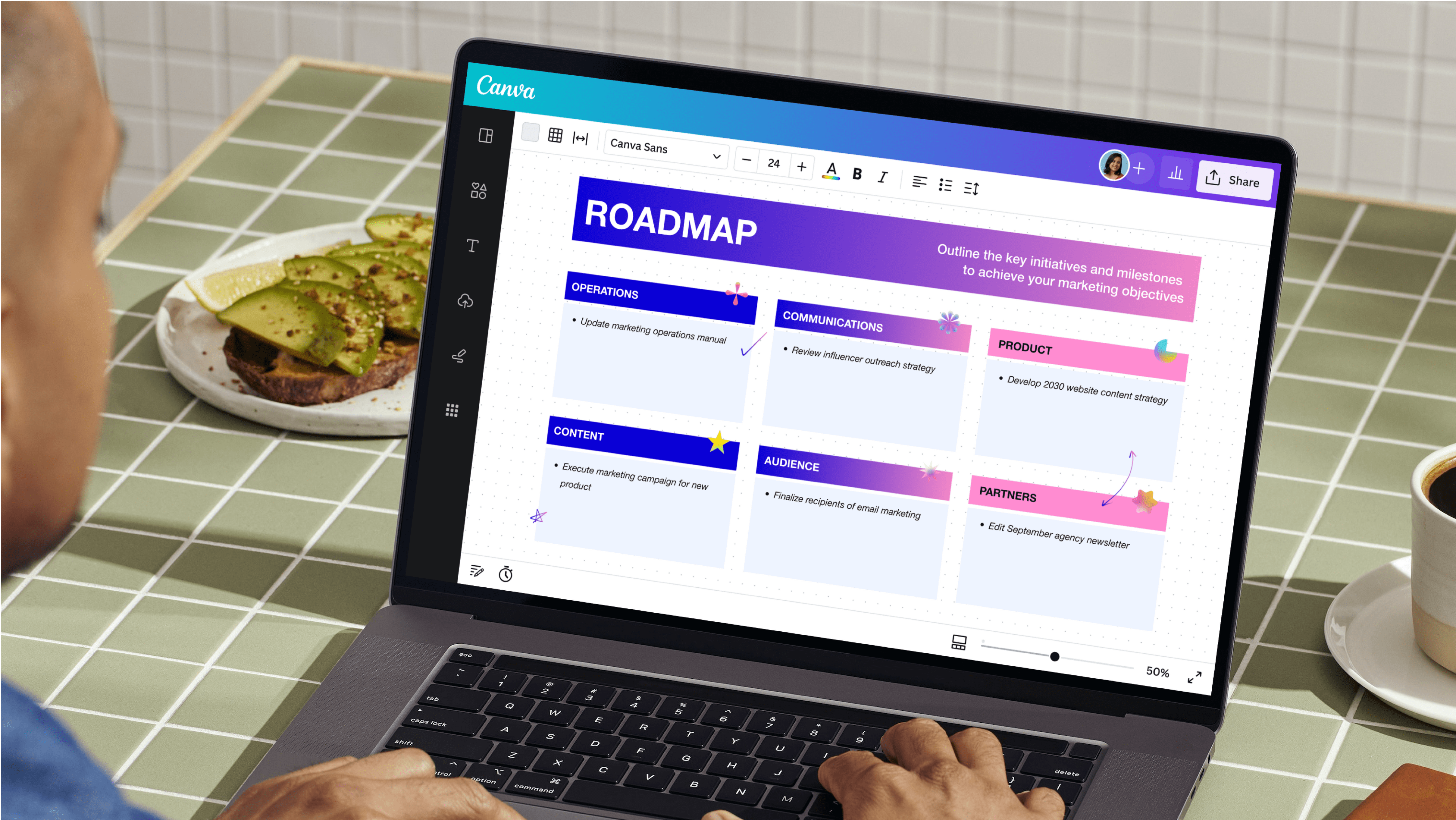 Come creare roadmap online: modelli e suggerimenti | Canva