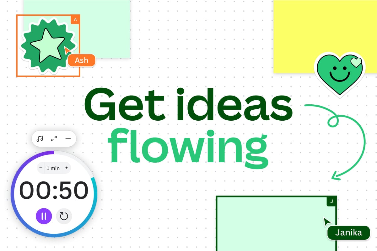 Diagrama UML - Aprendé sobre los diagramas UML | Canva