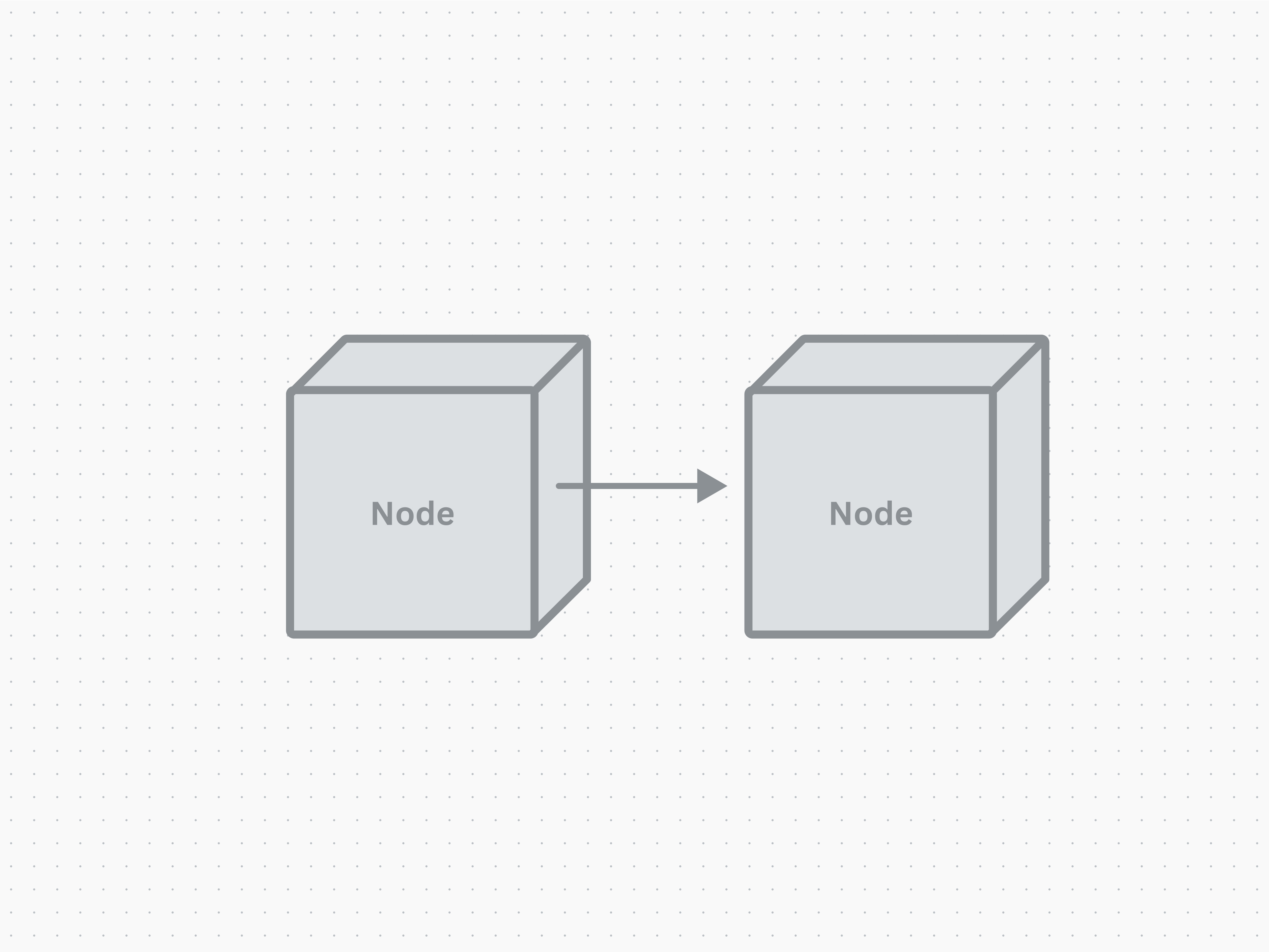Diagrama UML - Aprendé sobre los diagramas UML | Canva