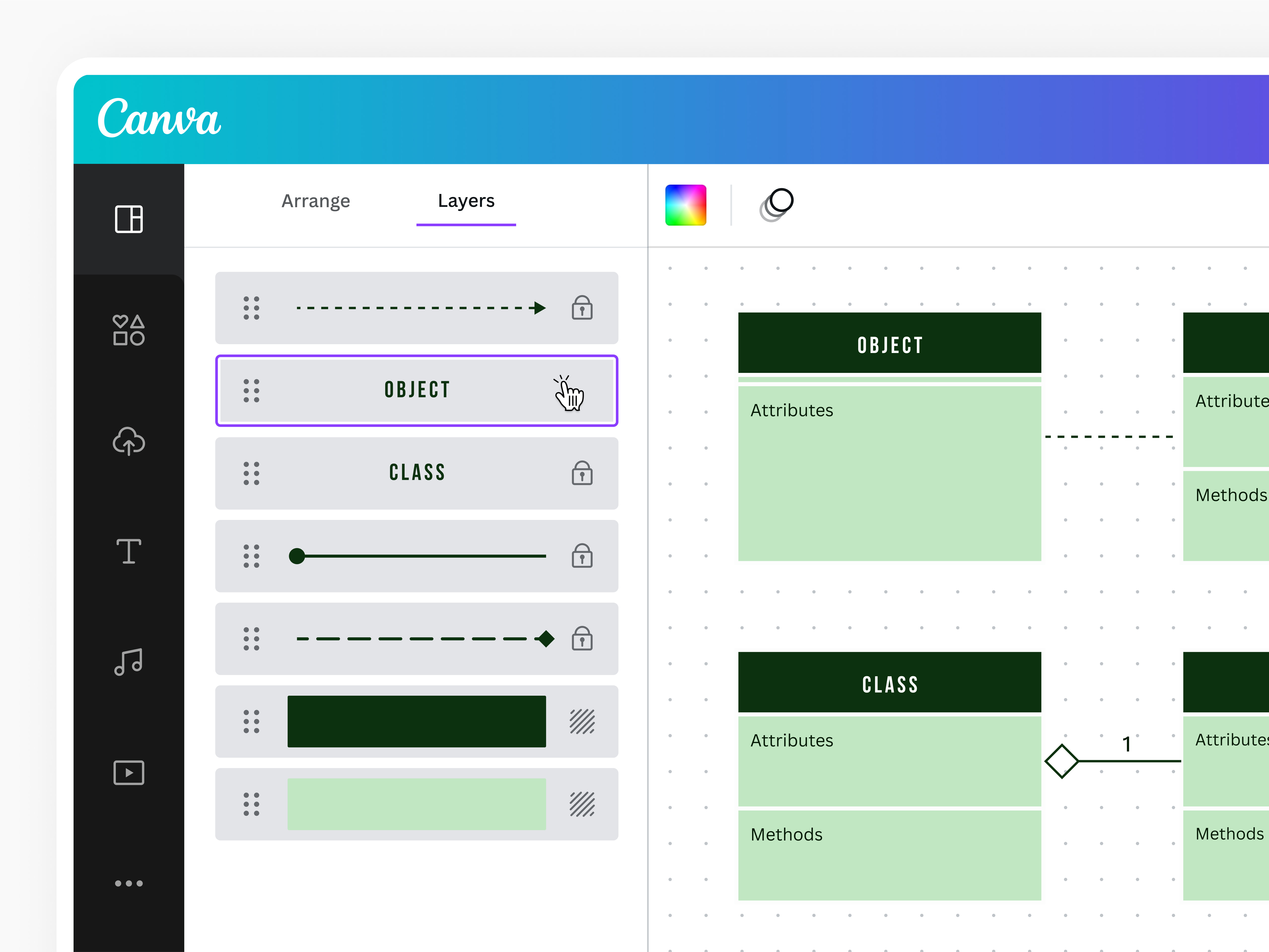 Diagrama UML - Aprendé sobre los diagramas UML | Canva