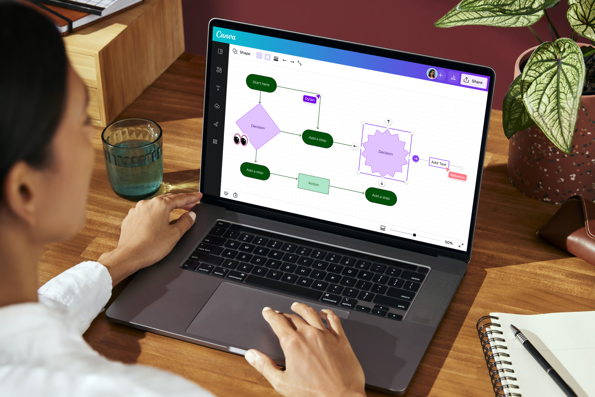 Diagrama UML - Aprendé sobre los diagramas UML | Canva