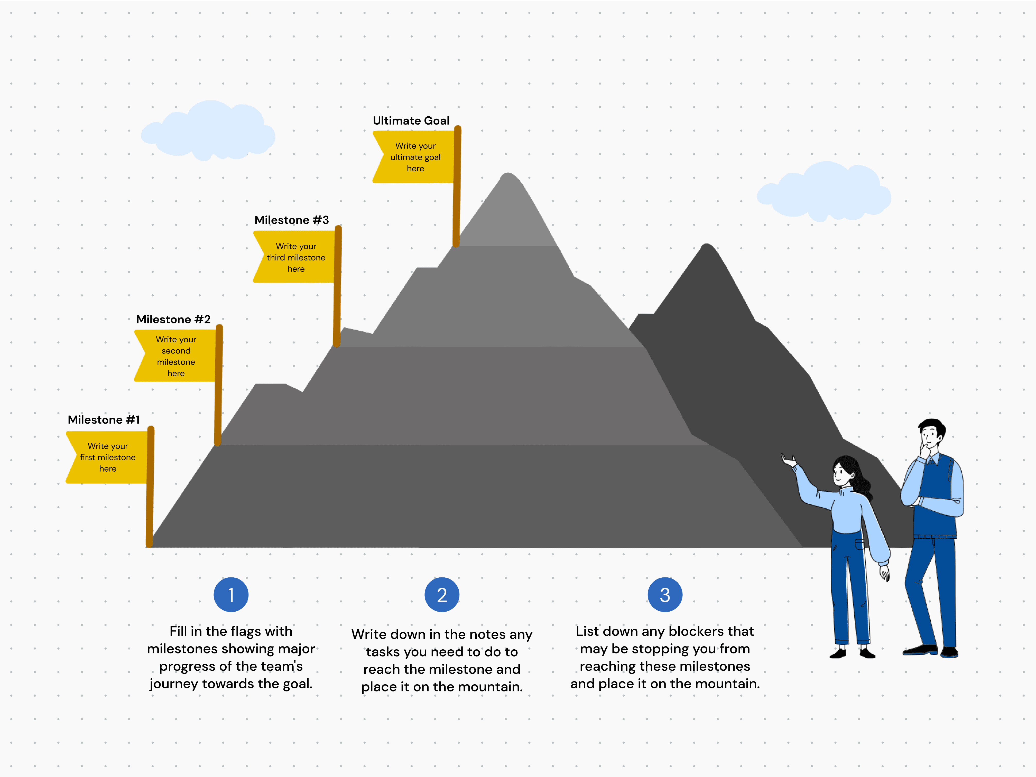 Cómo Hacer Roadmaps (Con Plantillas y Consejos) | Canva