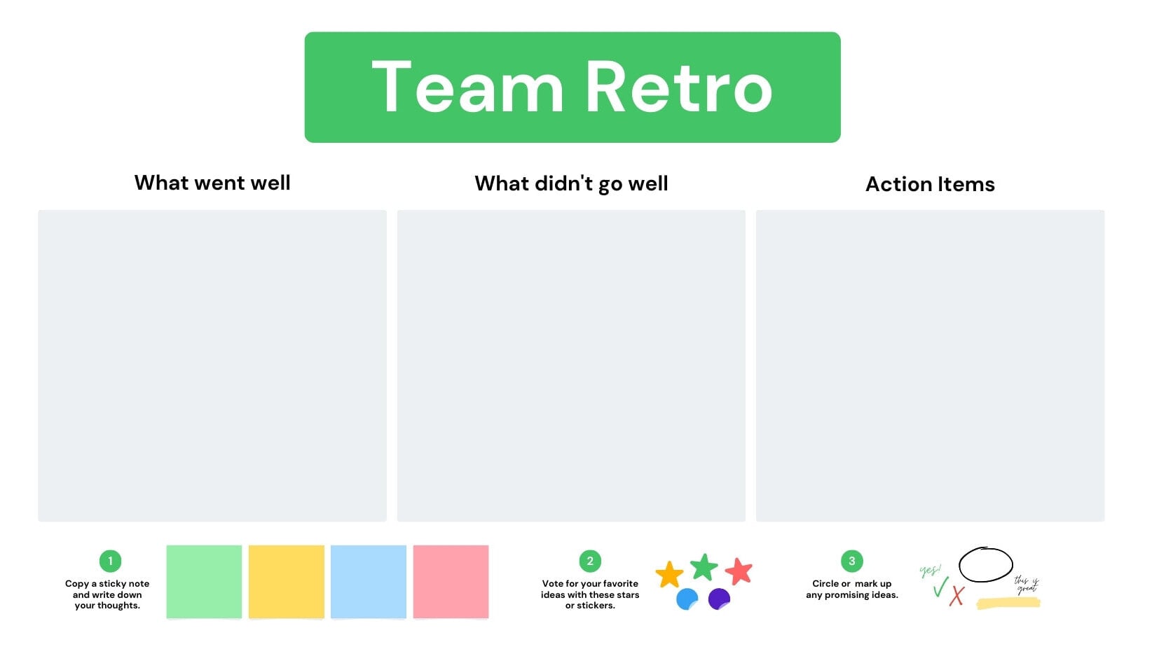 Retrospectivas: Guía práctica, plantillas y ejemplos | Canva