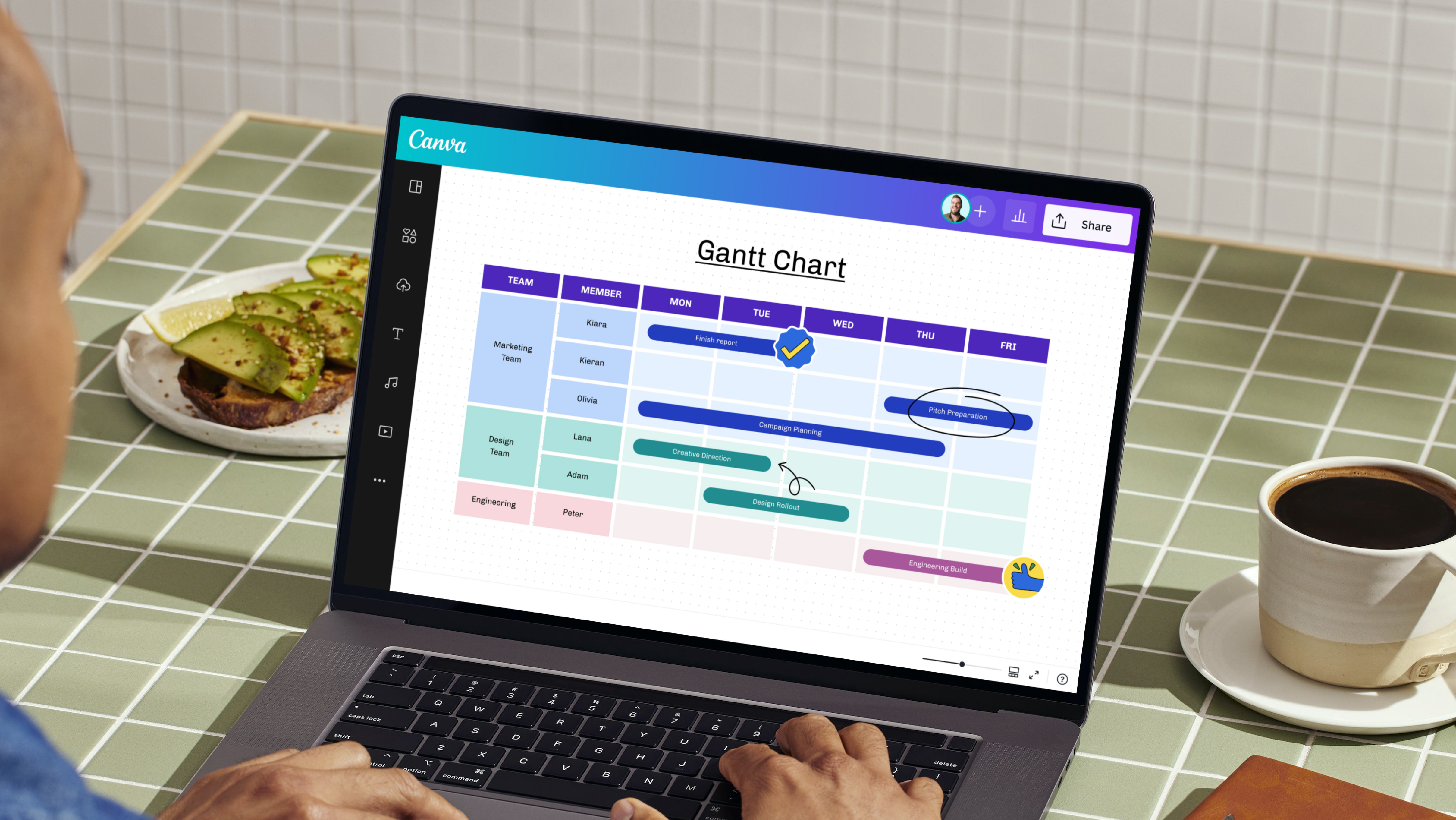 Diagrama de Gantt: Una Guía Completa (Definición y Ejemplos) | Canva