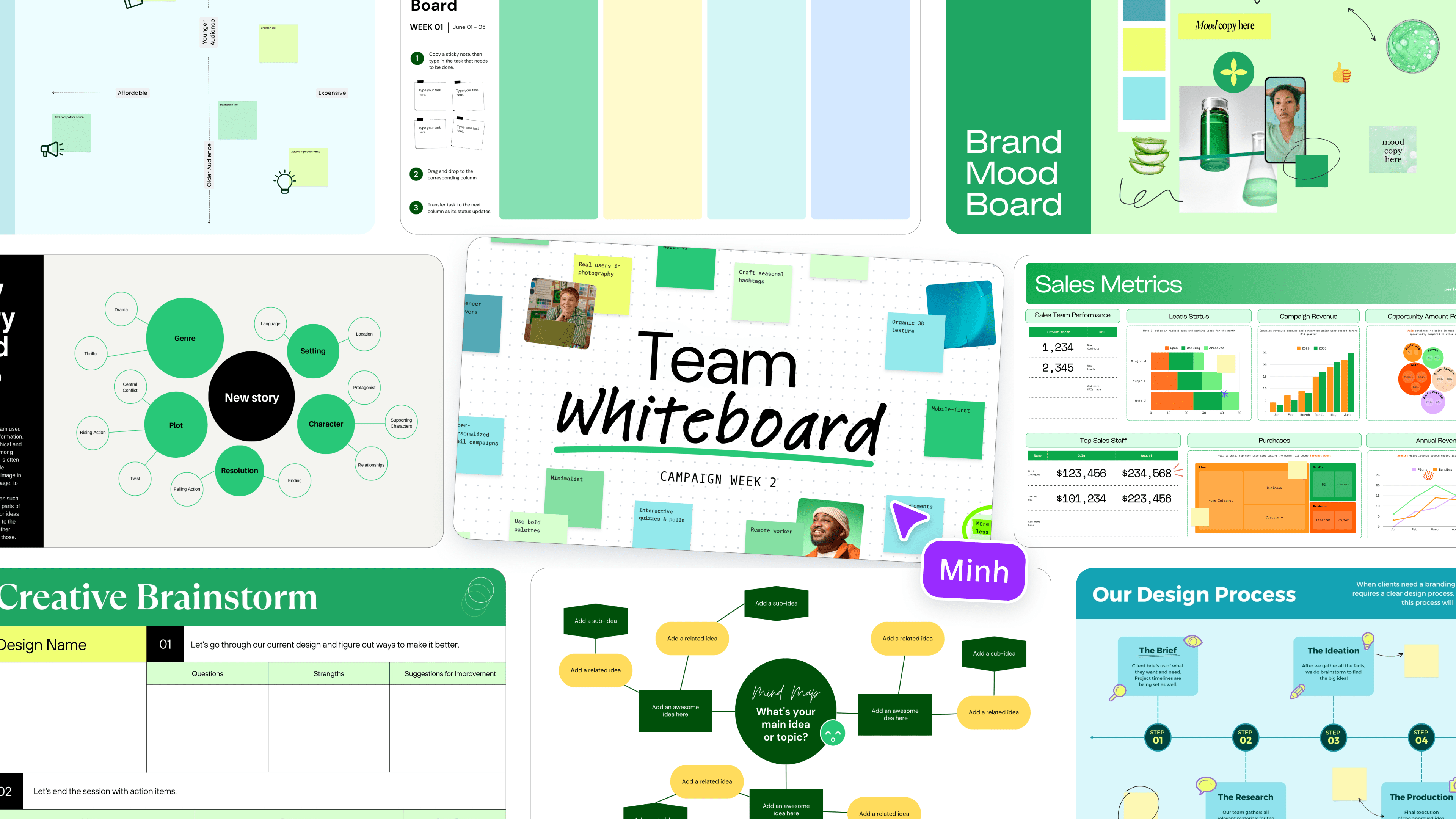 Discover Infinite Possibilities With Canva S Ai Whiteboards