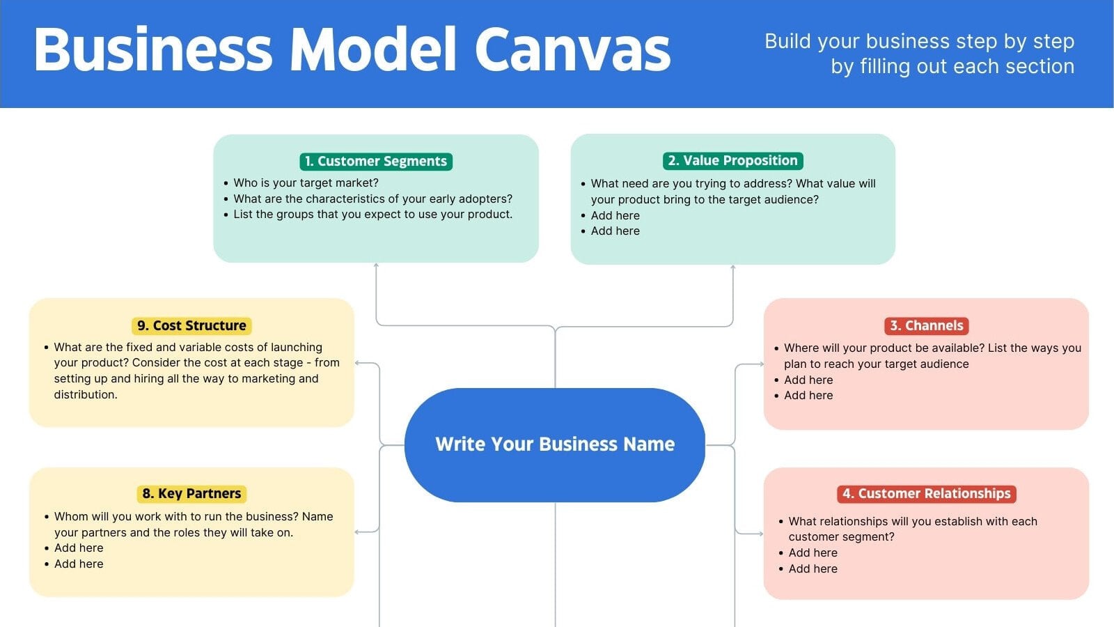Presentamos la Suite Visual | Canva