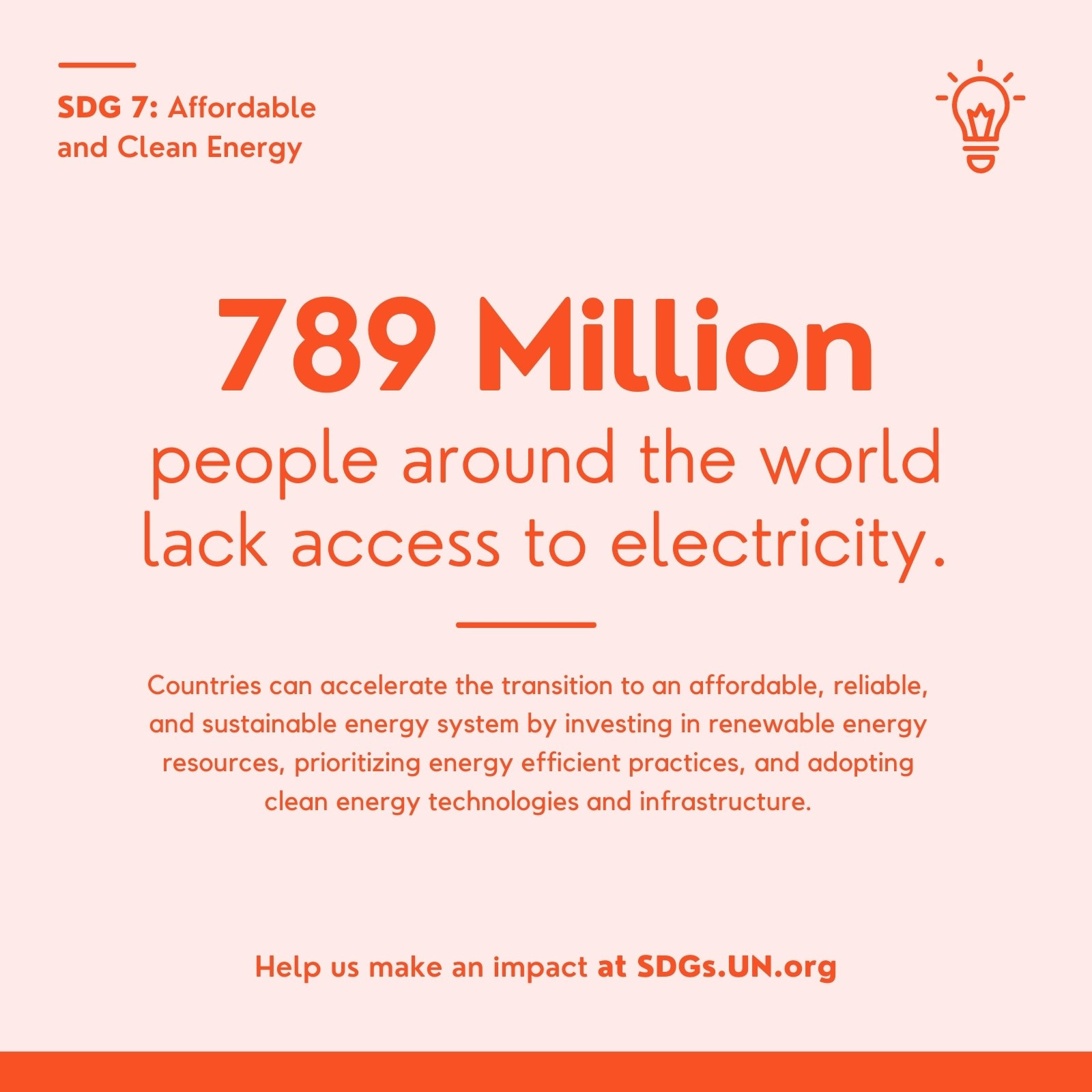 Create designs for the SDGs that lead to change