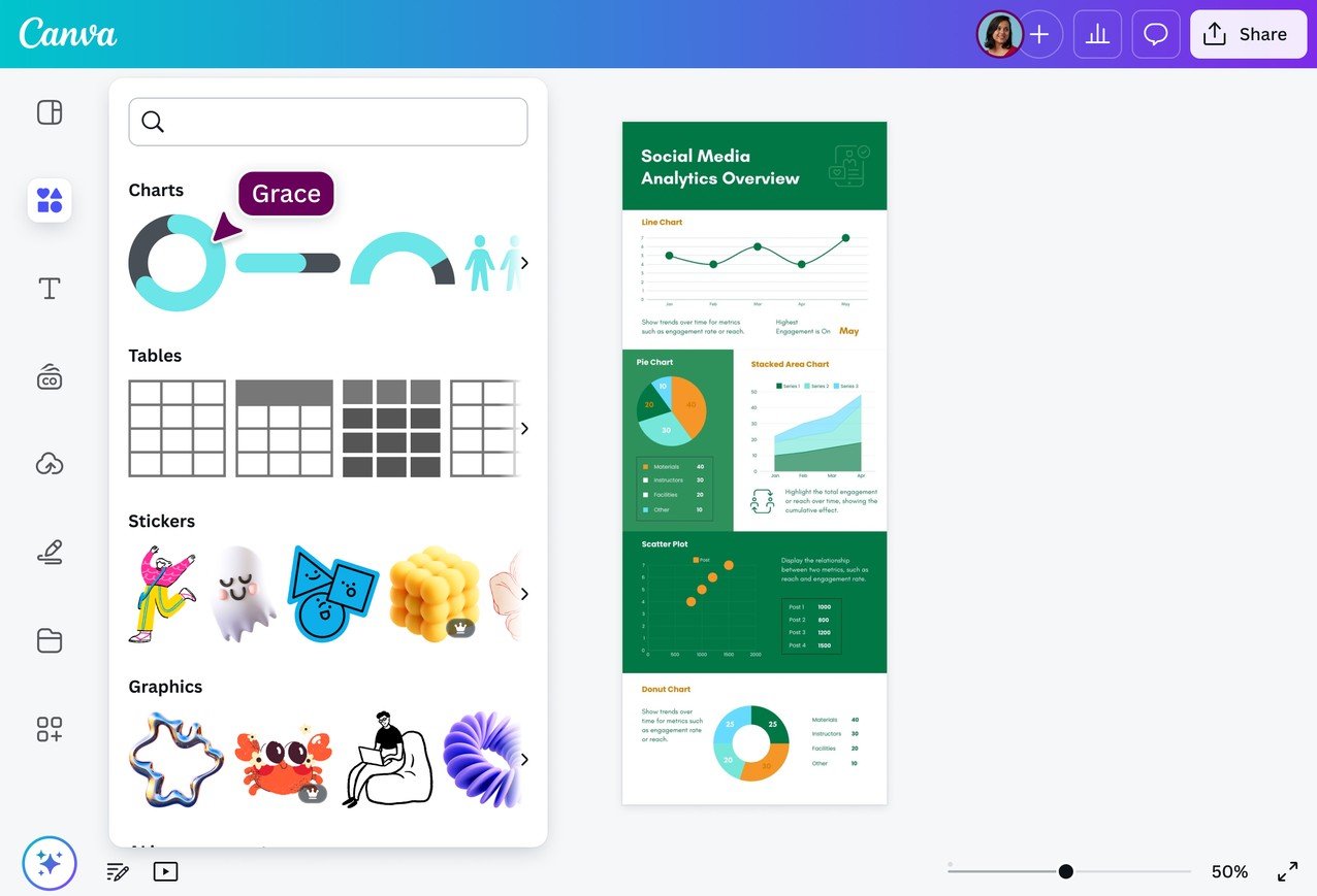 Infographic Tools Download Infographic Maker Trusted By 14 Million
