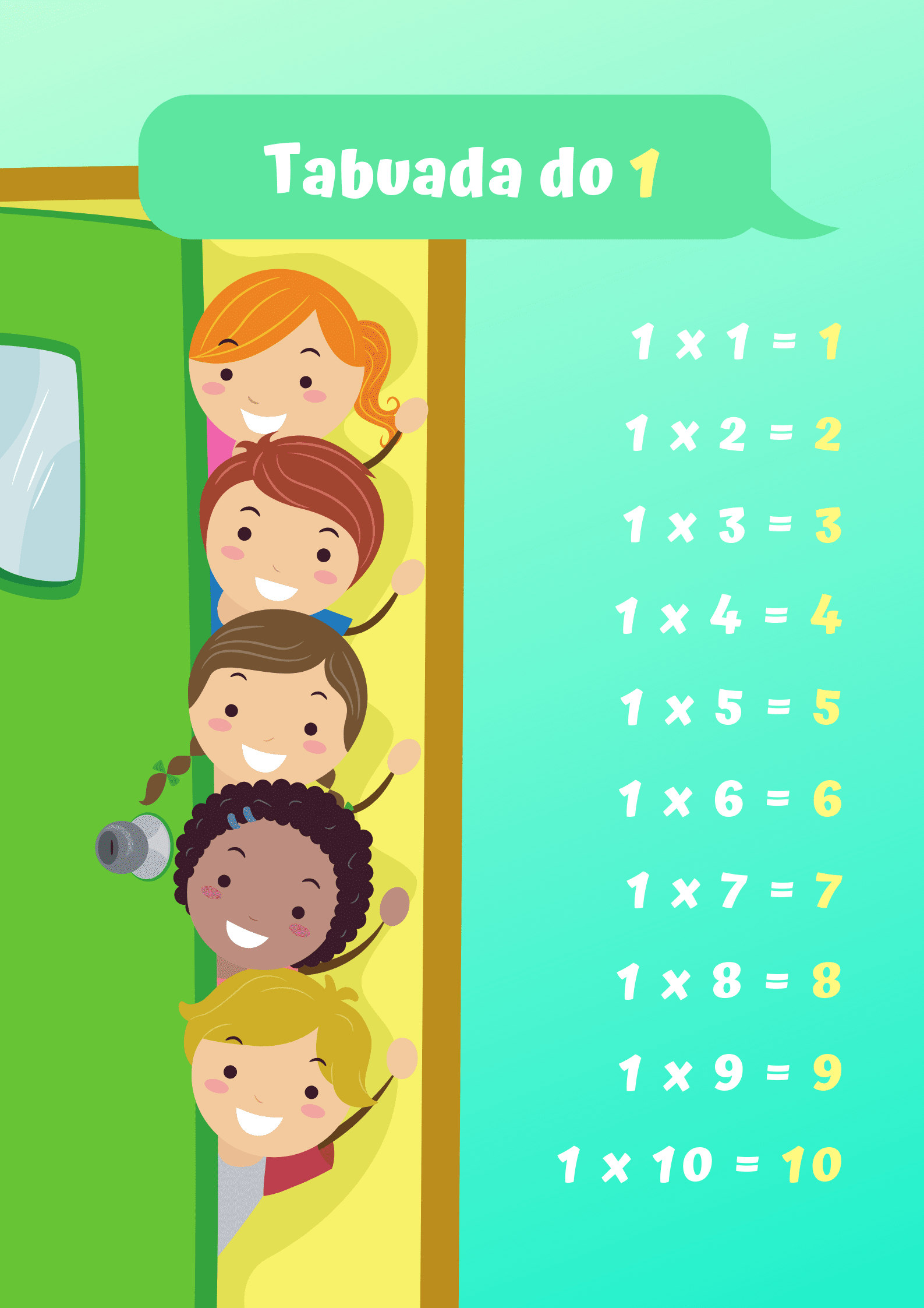 14 Modelos Grátis de Tabuada para Imprimir