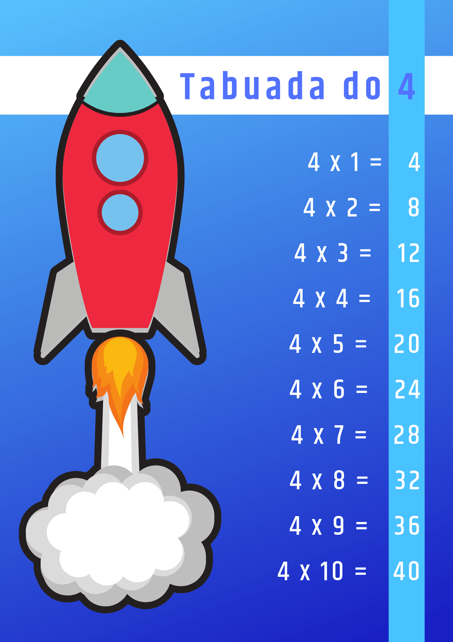 14 Modelos Grátis de Tabuada para Imprimir