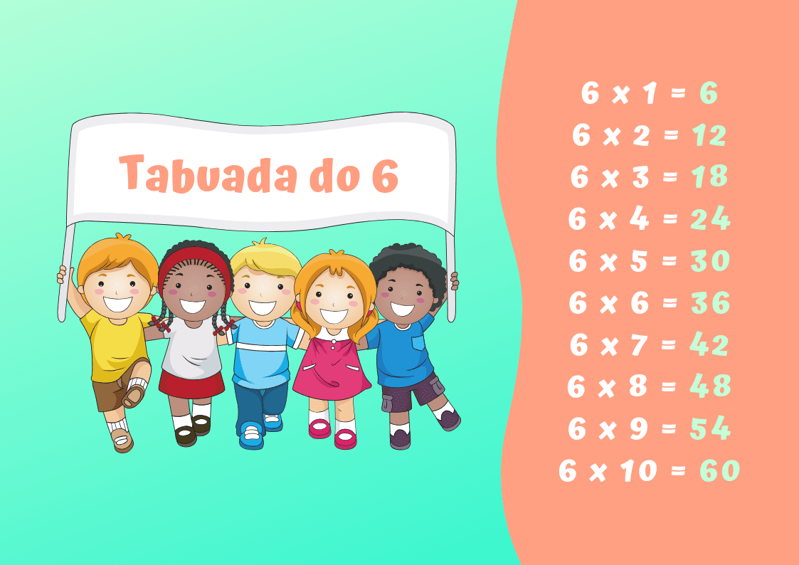 14 Modelos Grátis de Tabuada para Imprimir
