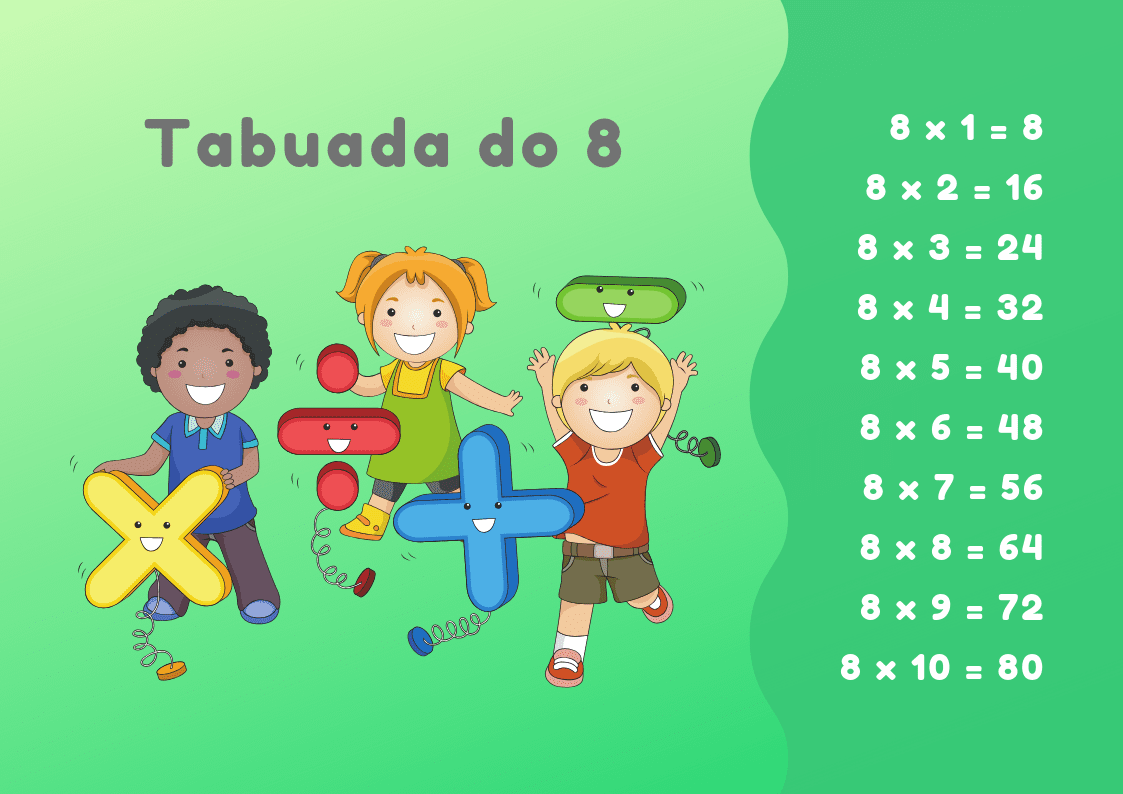 14 Modelos Grátis de Tabuada para Imprimir