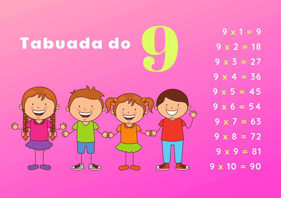 14 Modelos Grátis de Tabuada para Imprimir