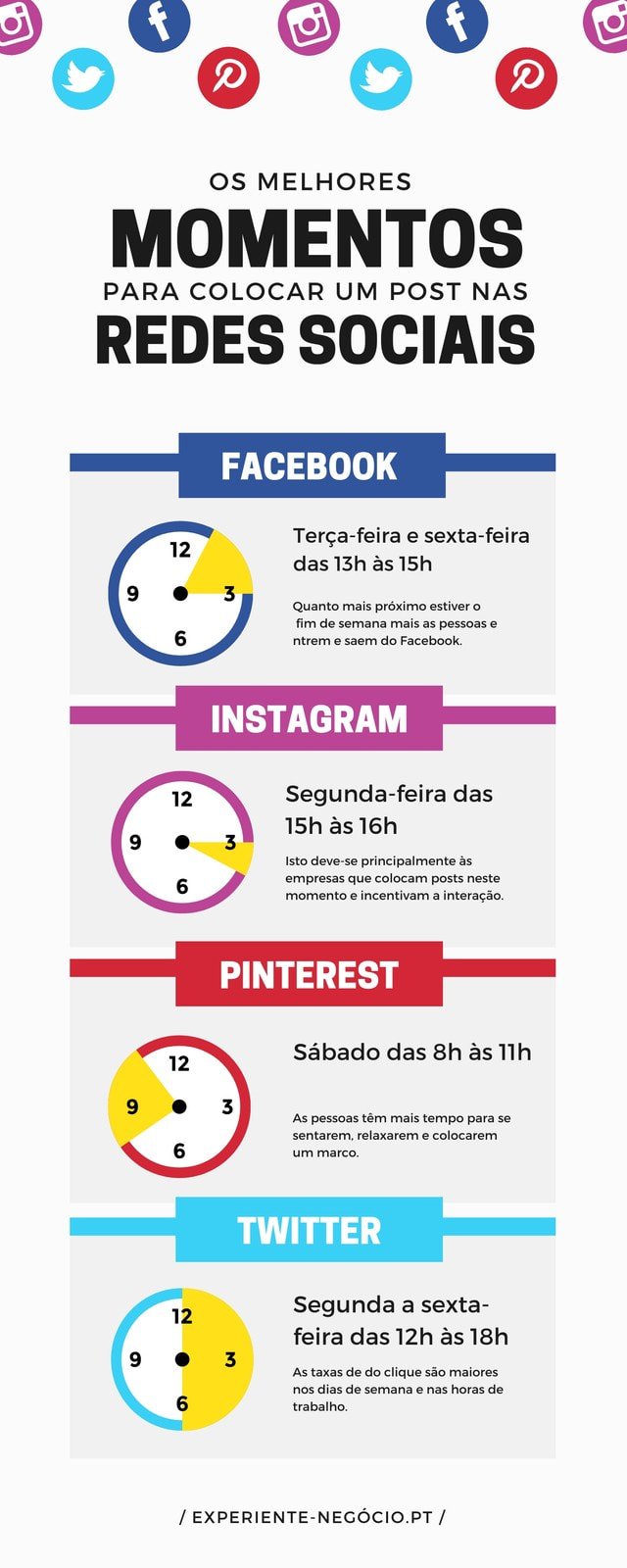 Fazer infográficos online, cria os mais criativos infográficos - Canva