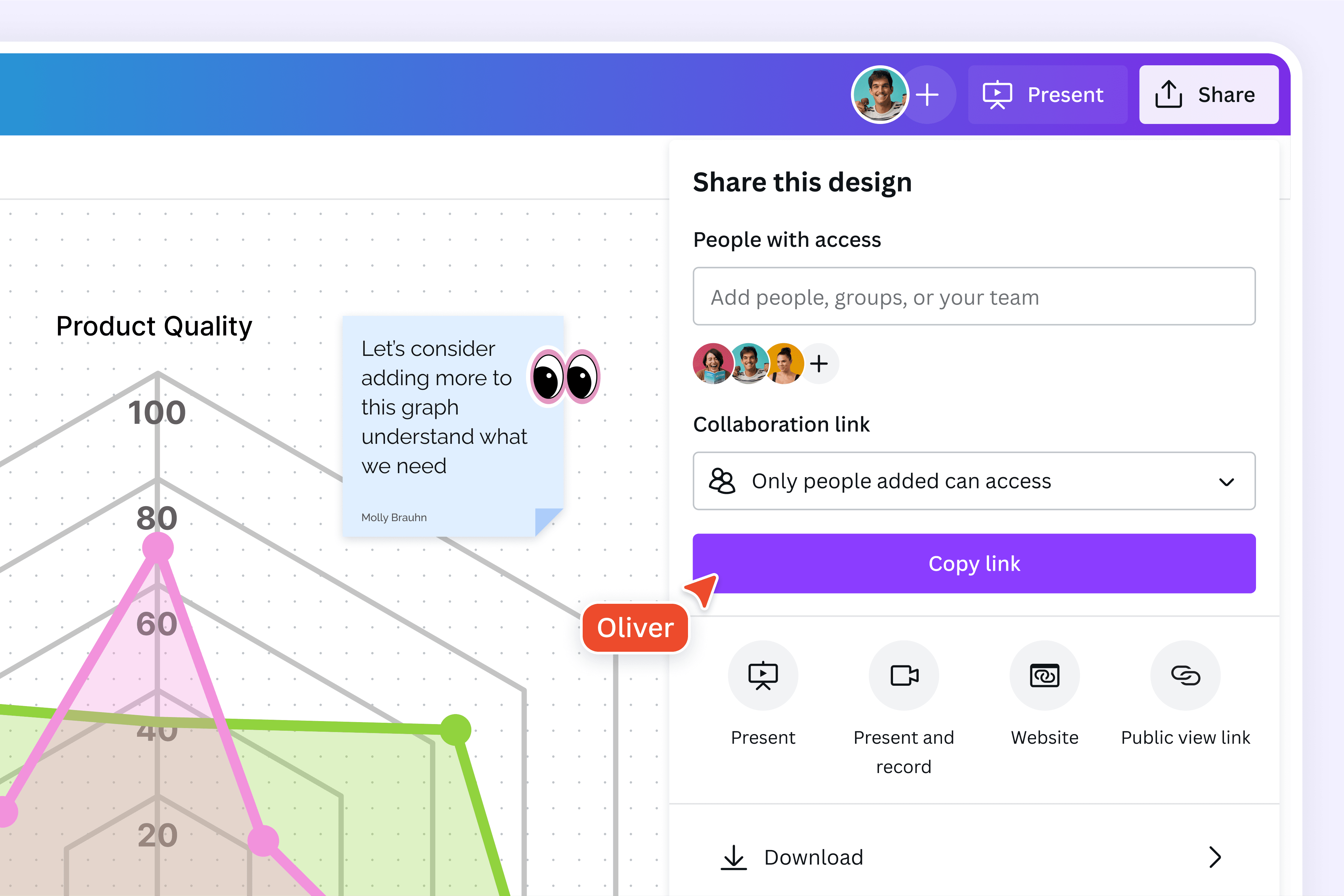 Grafico radar: crea diagramma di Kiviat online gratis | Canva