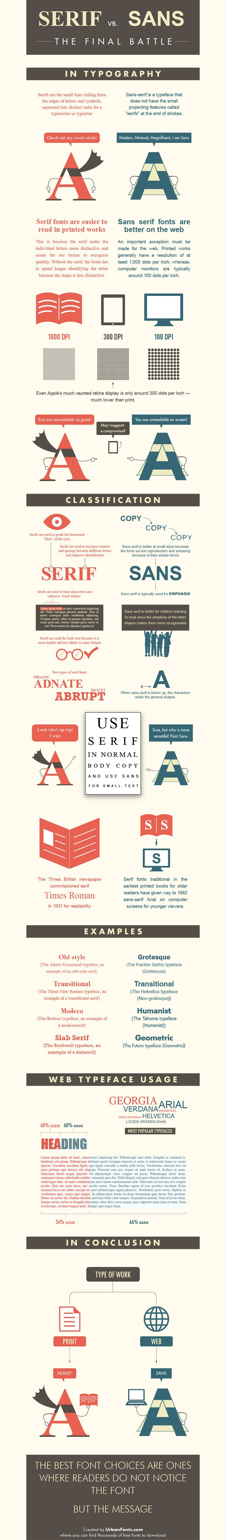20 Princípios e Elementos do Design: Guia Ilustrado - Canva