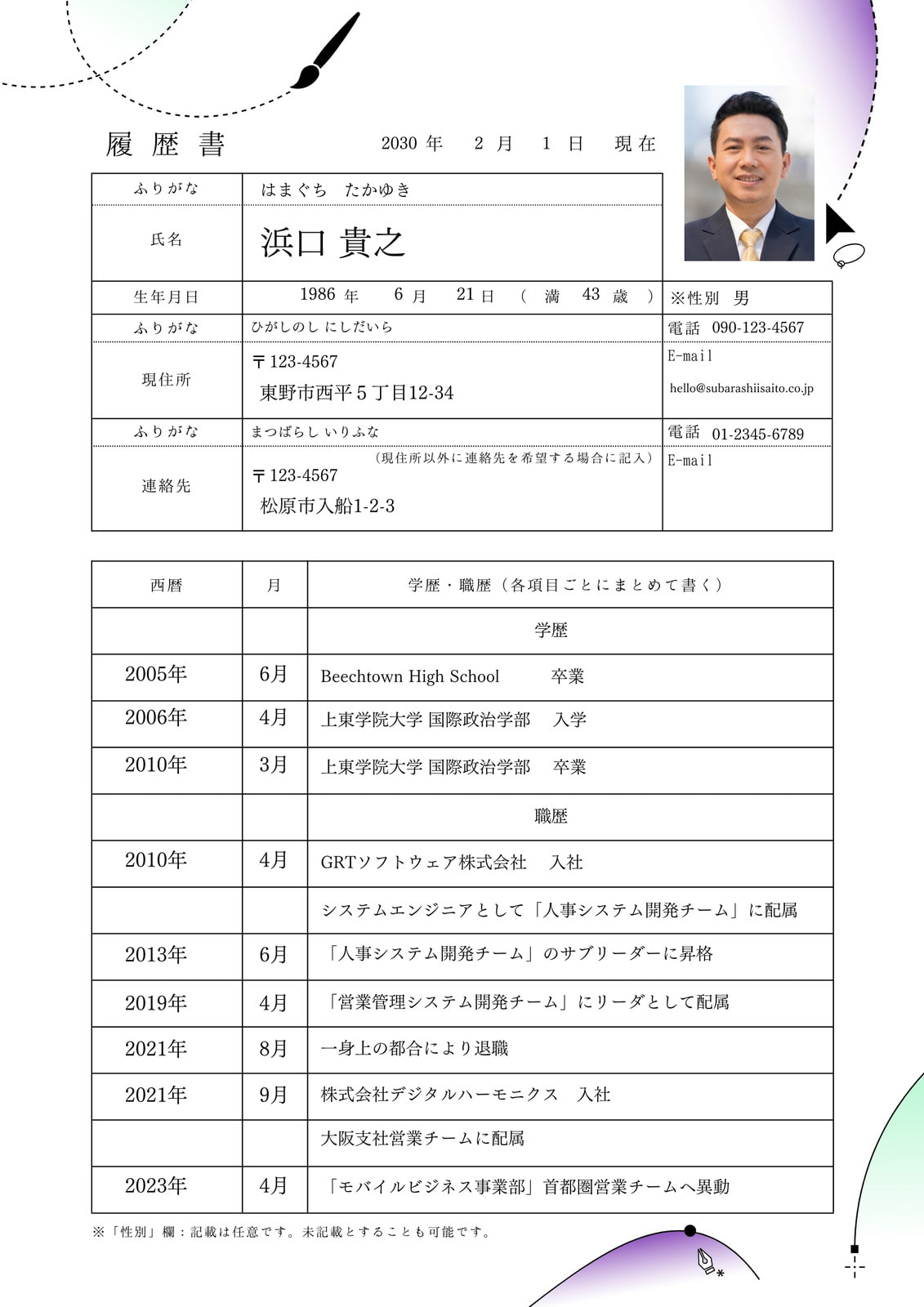 履歴書 職歴の書き方と見本例 | Canva