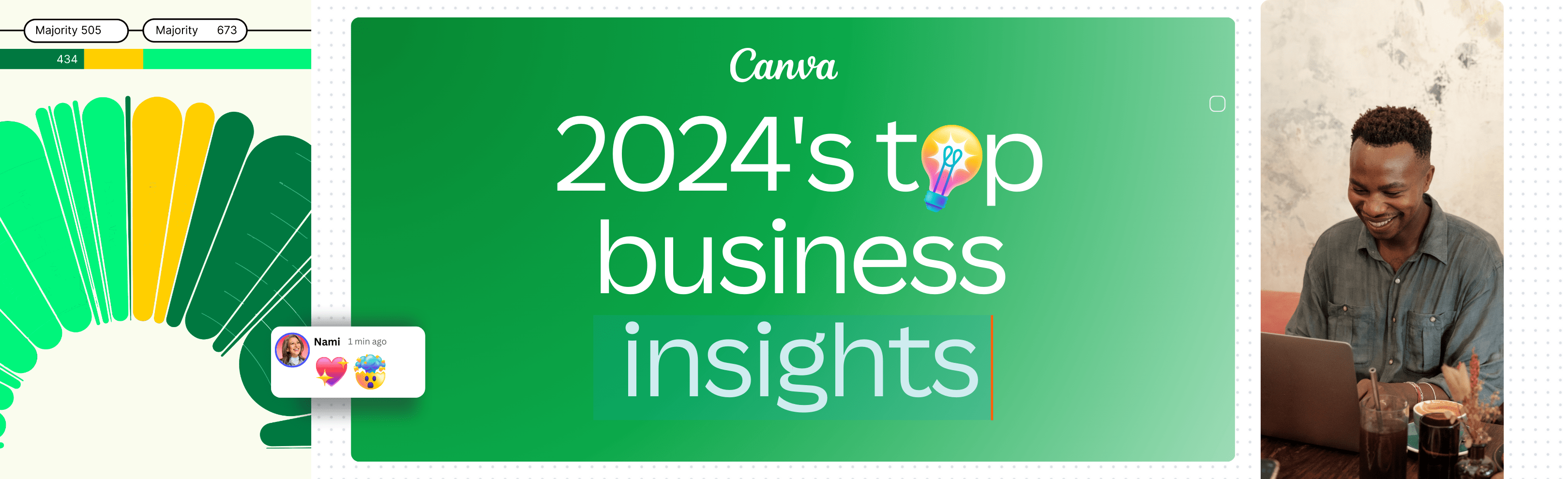 2024’s top 4 takeaways for business leaders