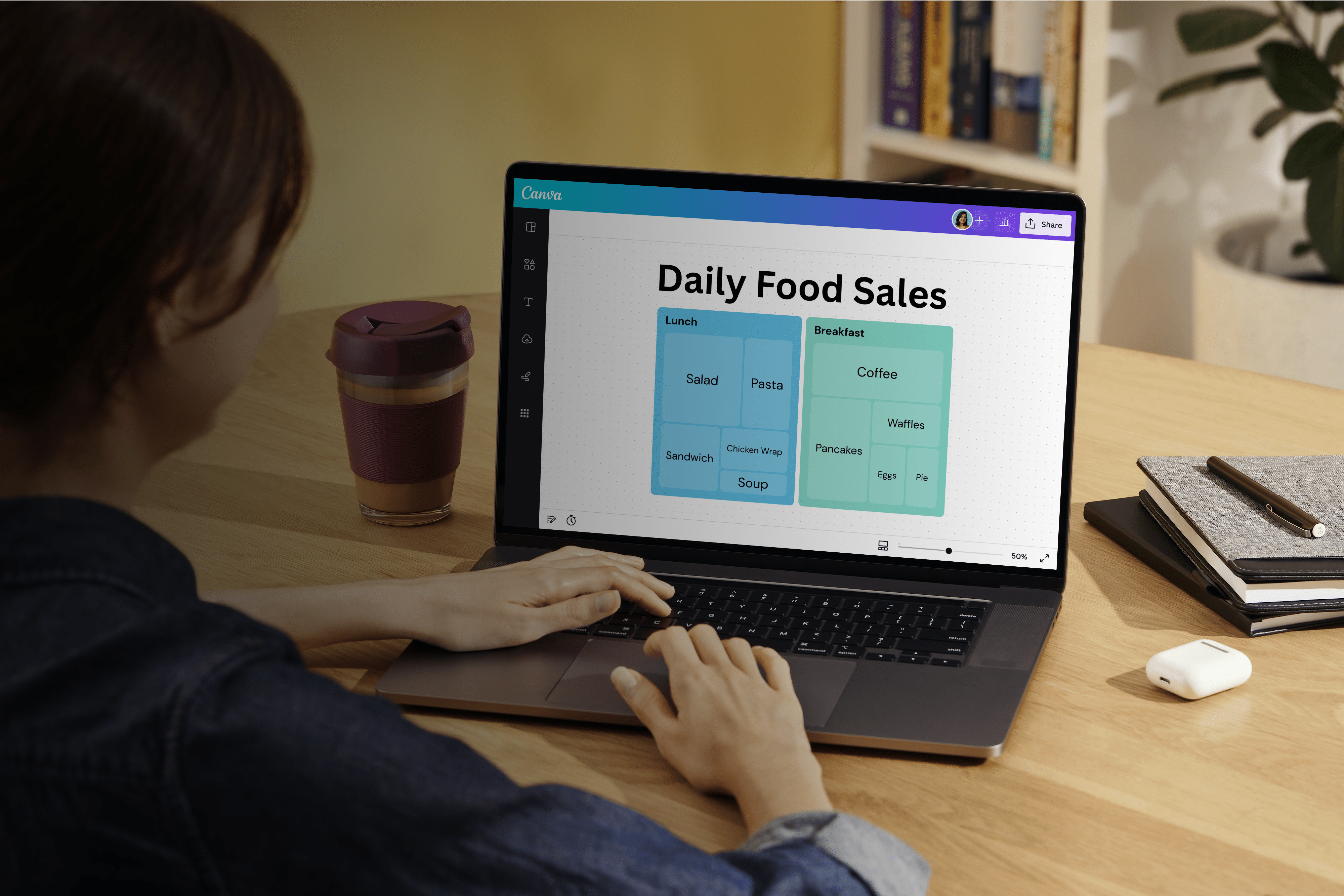 Creador online gratuito de gráficos de treemap y ejemplos | Canva