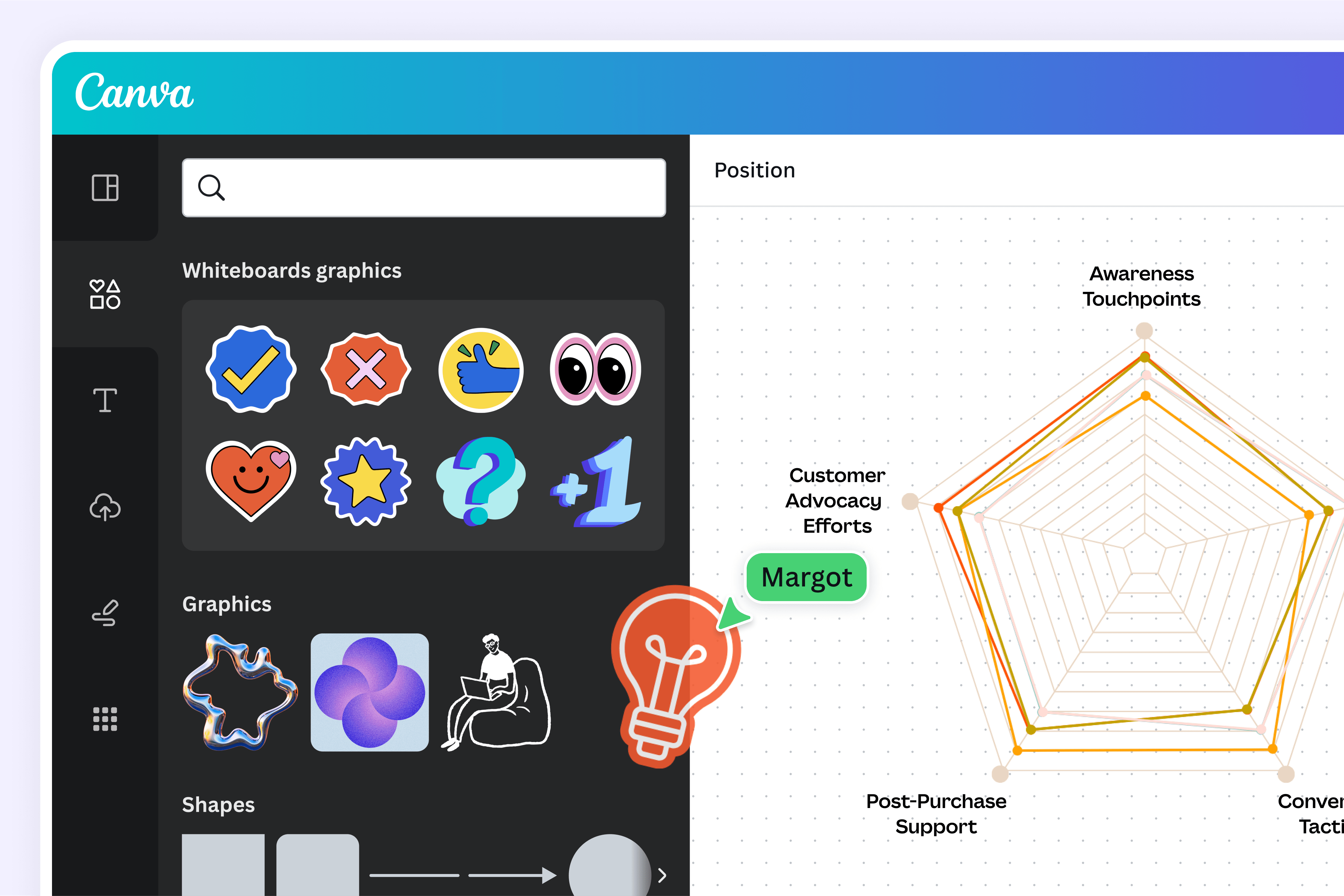 Creador gratuito de gráficos radiales - Crea un gráfico de araña online ...