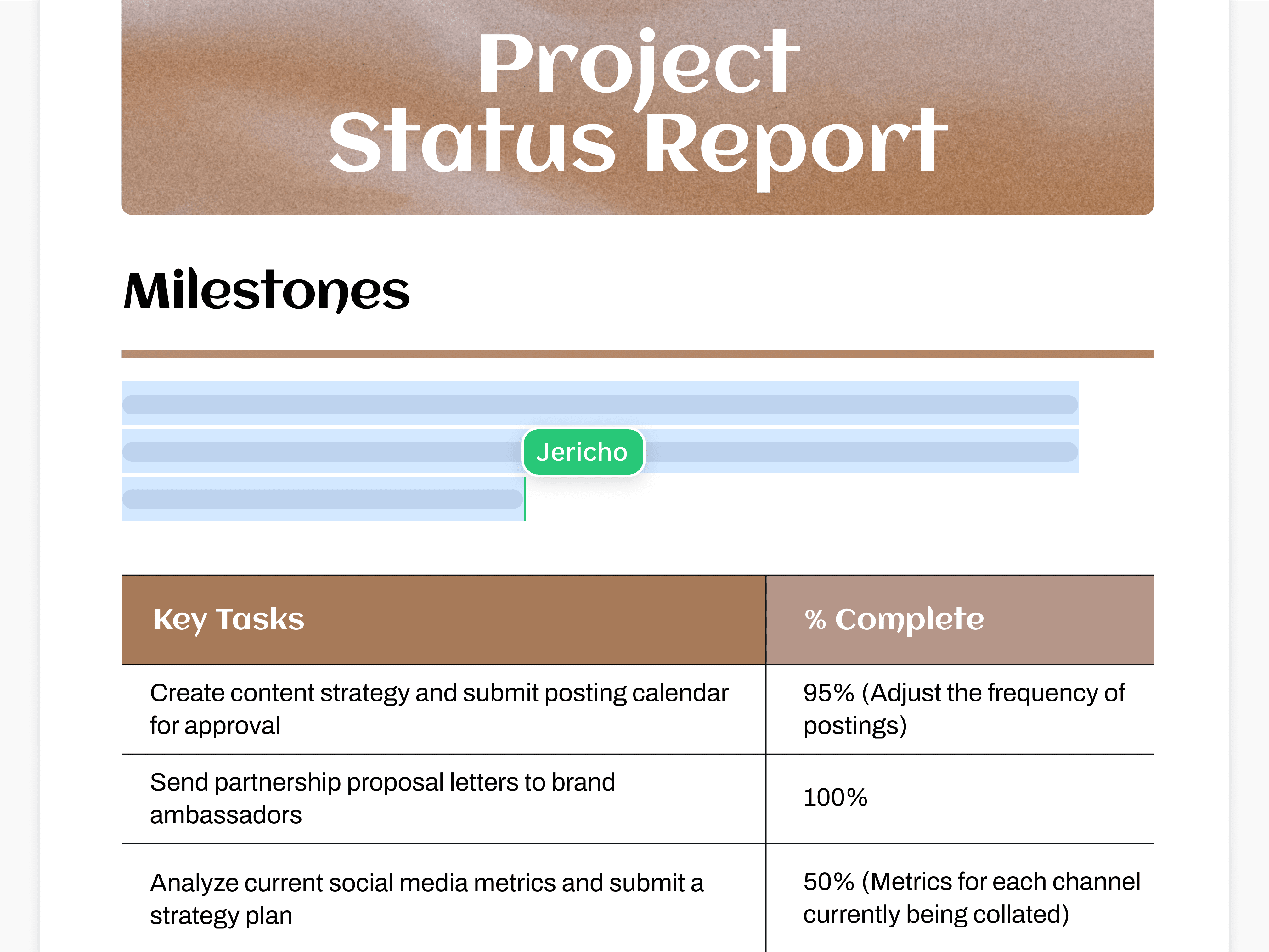 How to Write a Project Status Report (Examples & Tips) | Canva