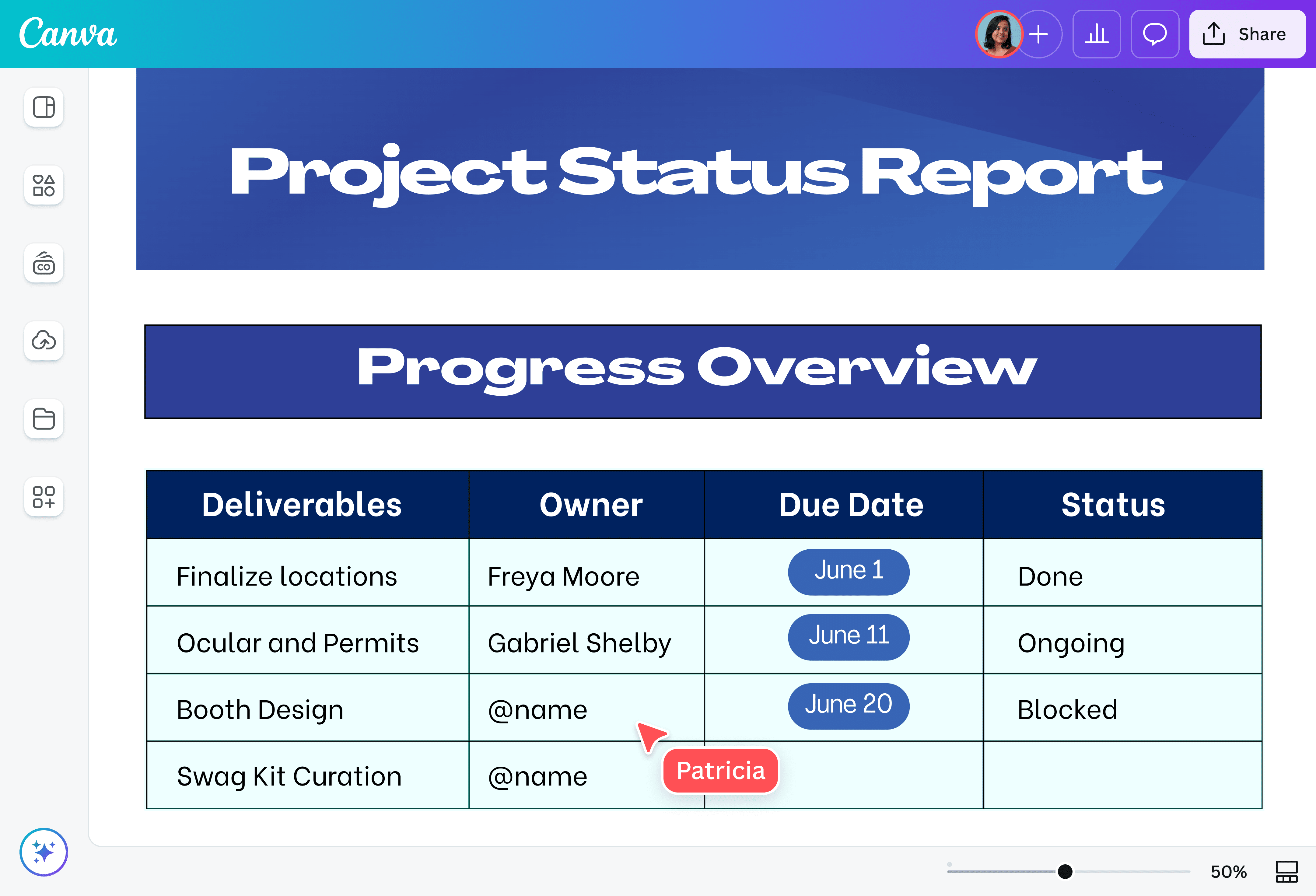 How to Write a Project Status Report (Examples & Tips) | Canva