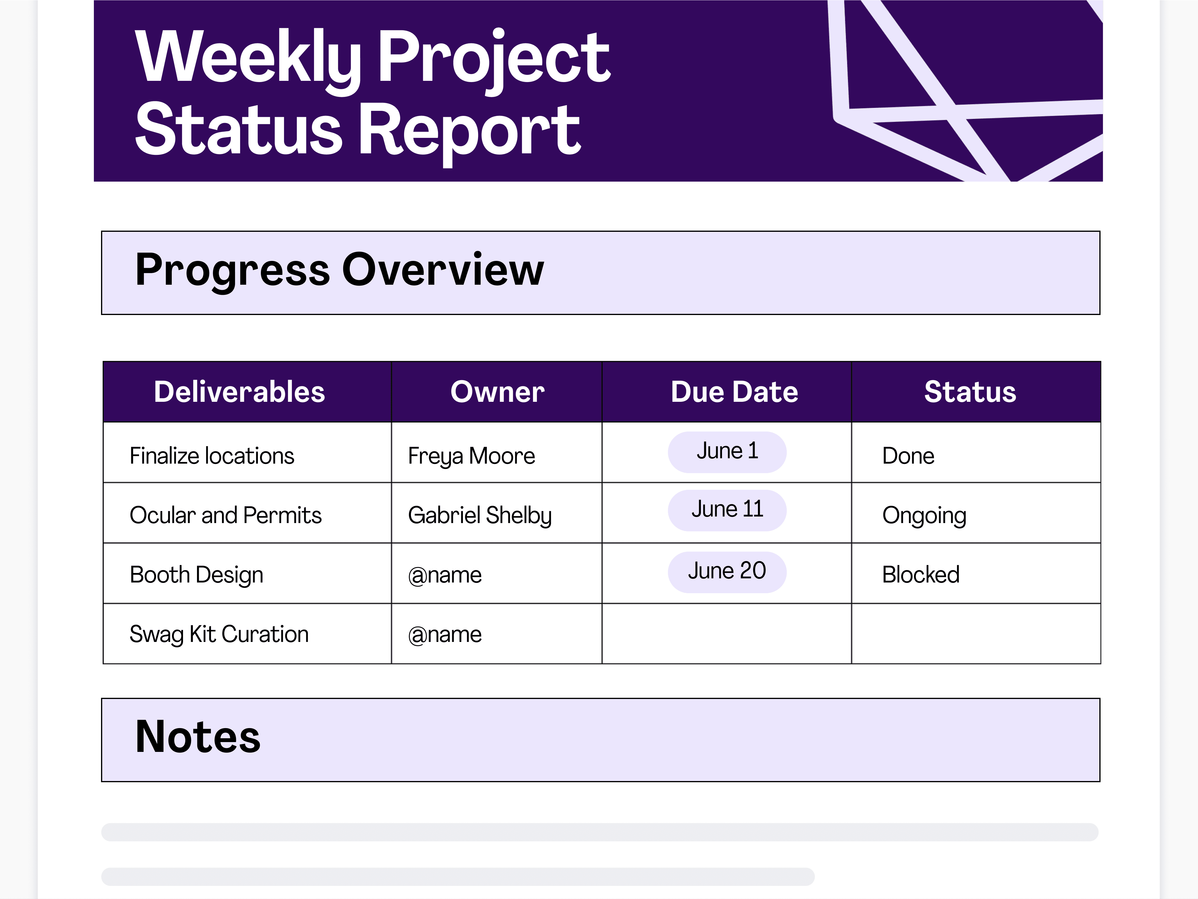 How to Write a Project Status Report (Examples & Tips) | Canva
